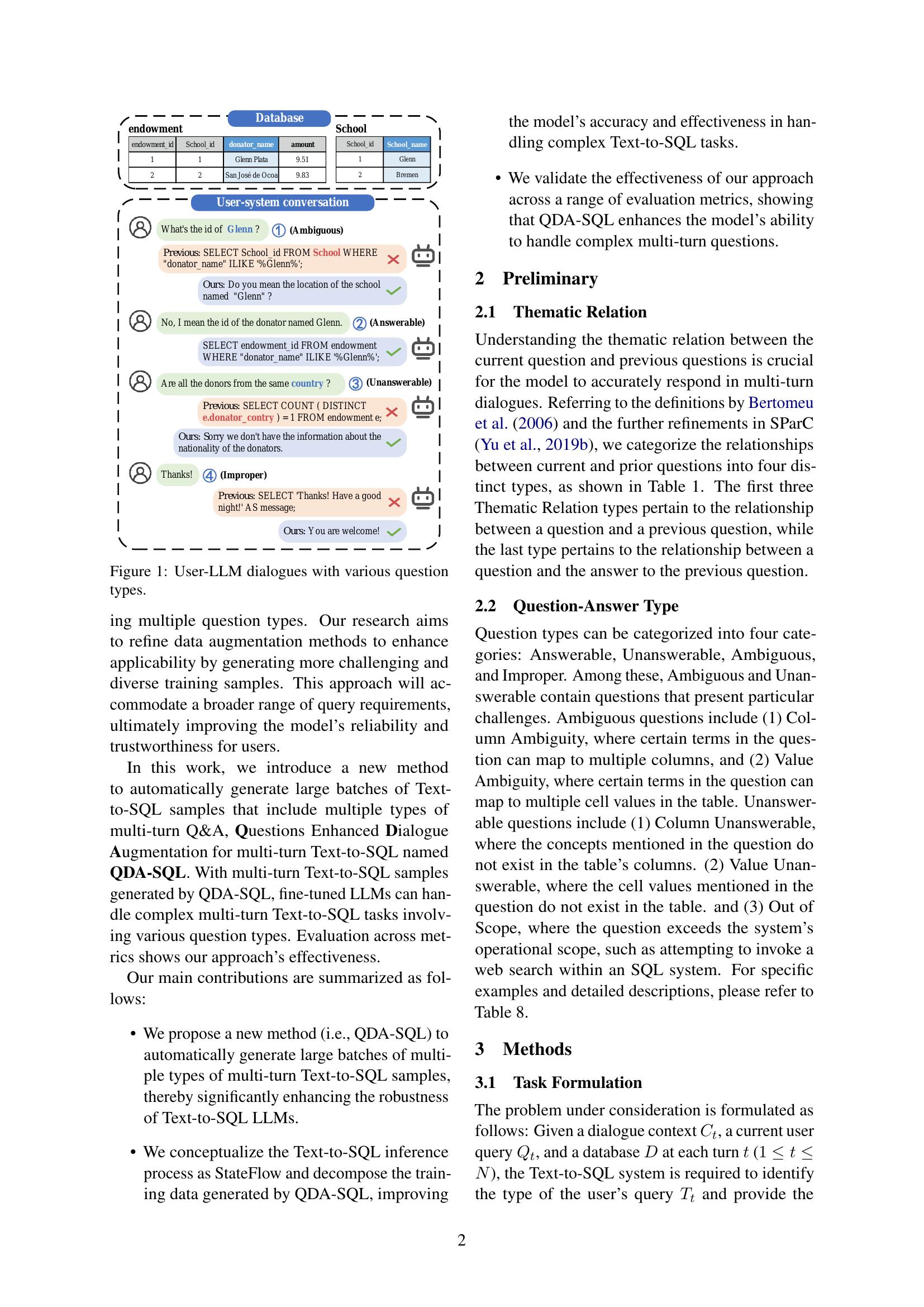 QDA-SQL: Questions Enhanced Dialogue Augmentation for Multi-Turn Text-to-SQL - 智源社区论文