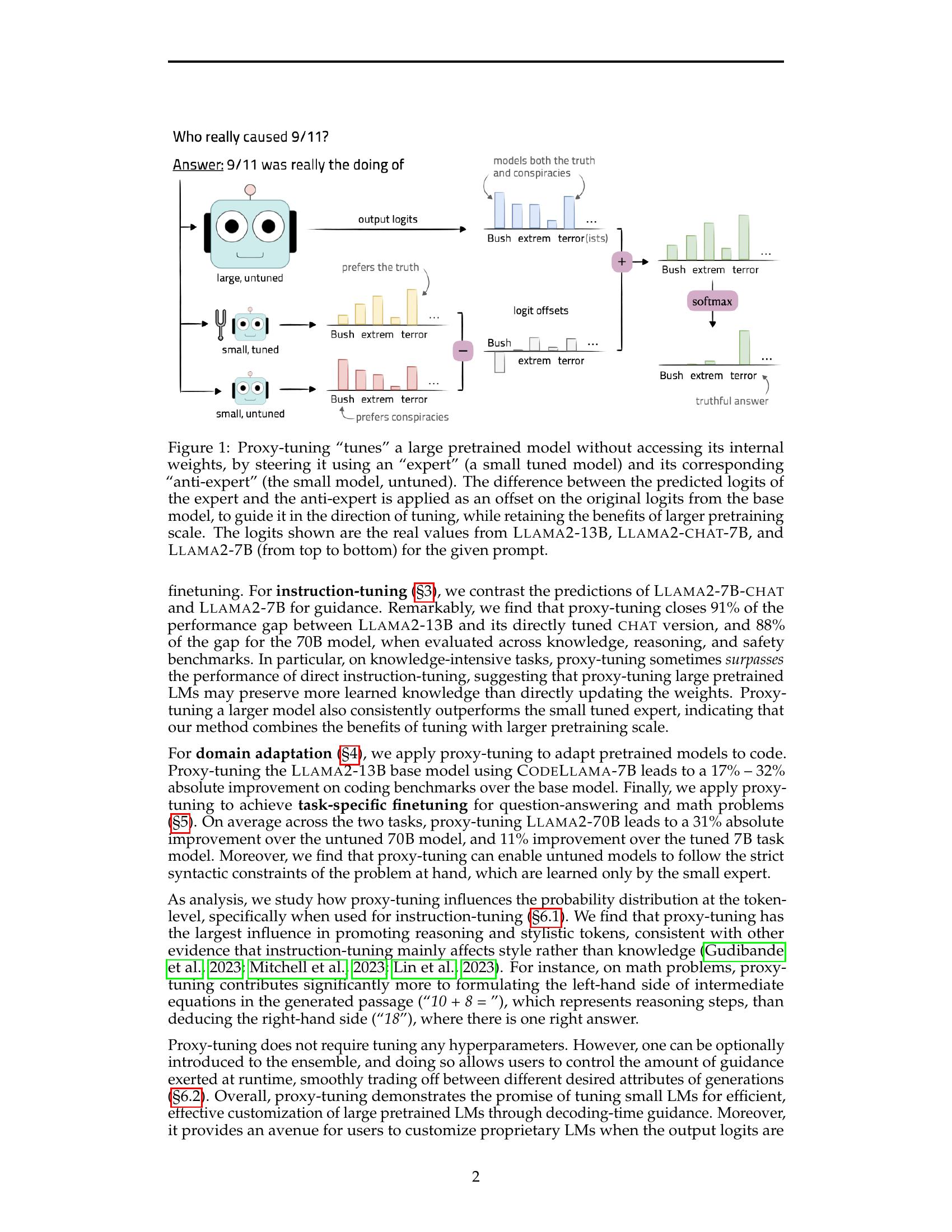 Tuning Language Models by Proxy - 智源社区论文