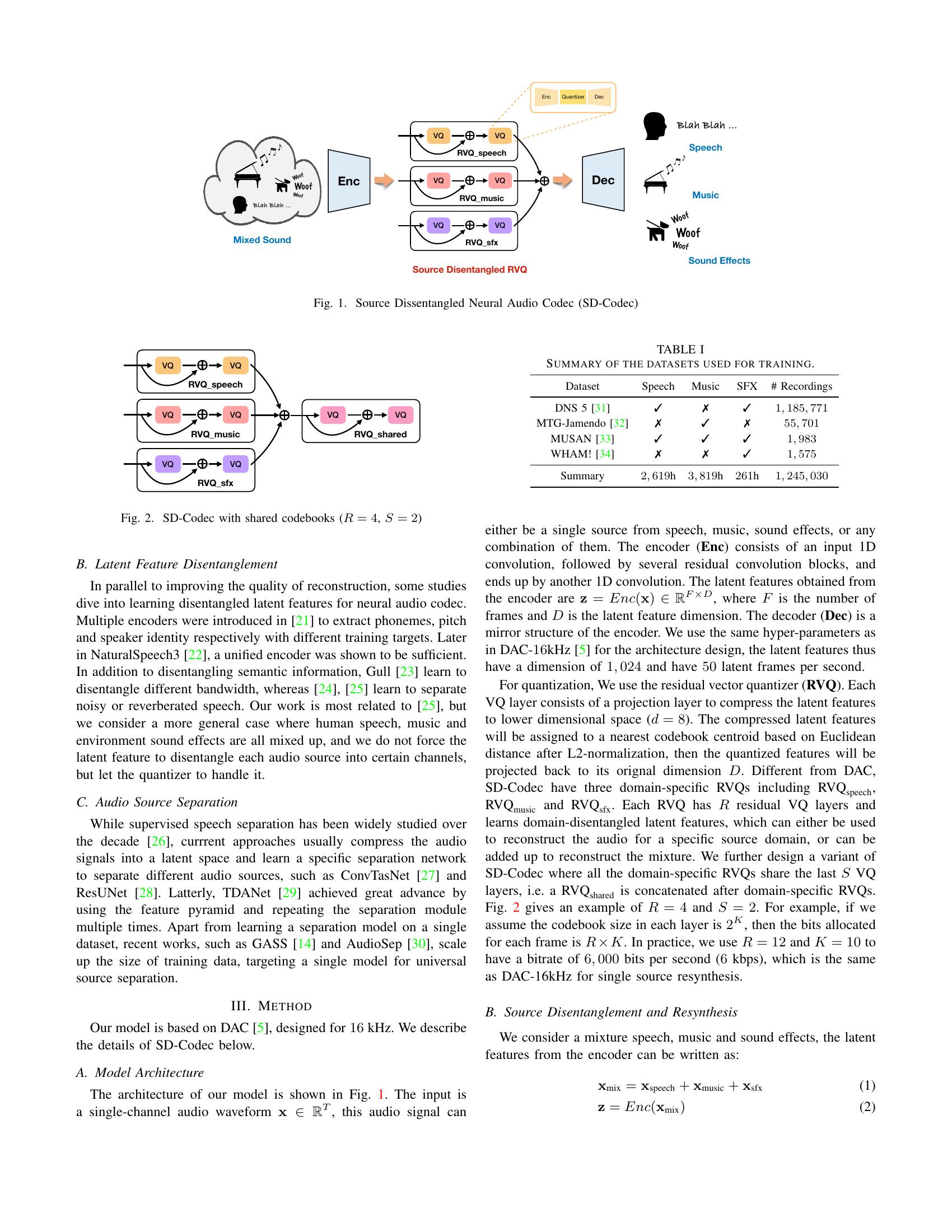 Learning Source Disentanglement in Neural Audio Codec - 智源社区论文