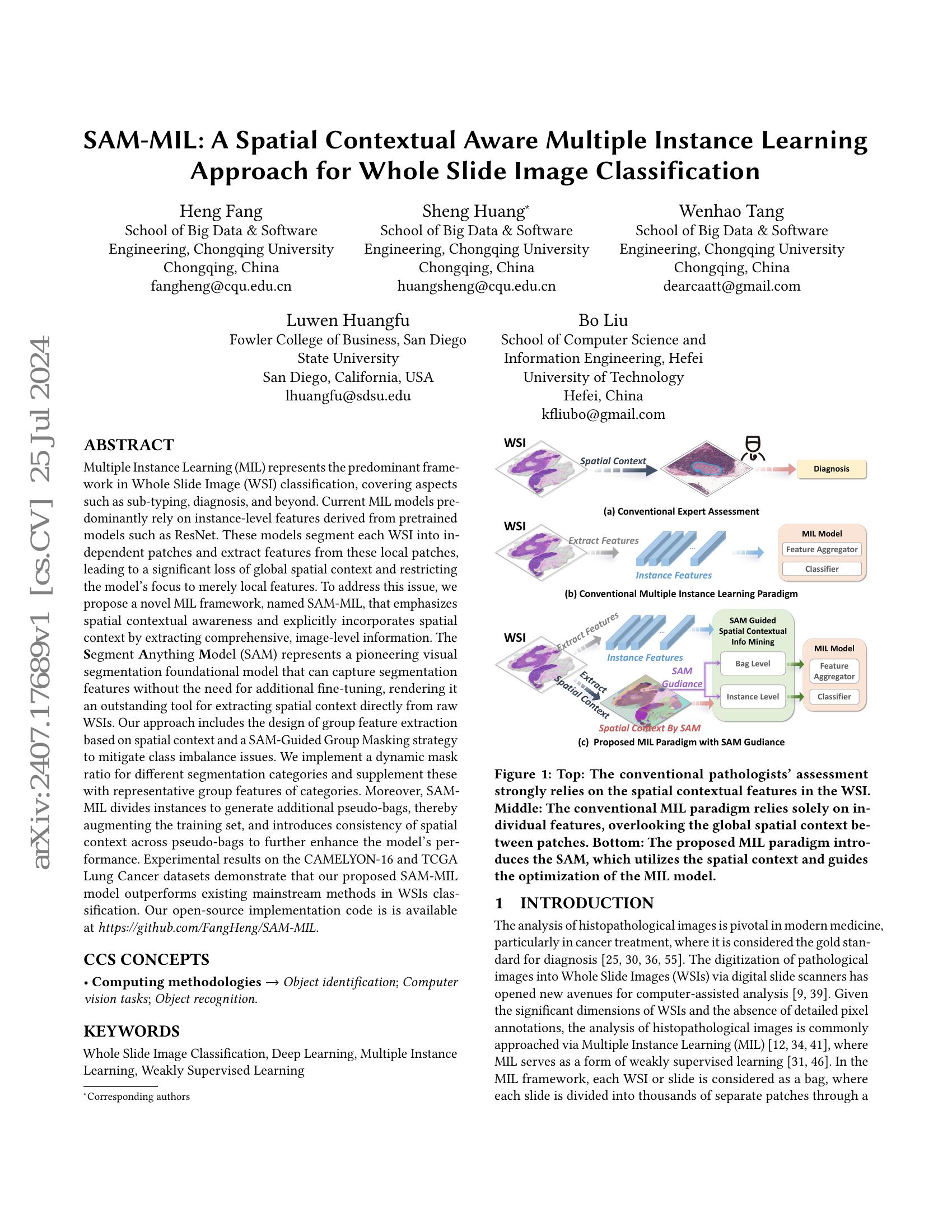 SAM-MIL: A Spatial Contextual Aware Multiple Instance Learning Approach for Whole Slide Image ...