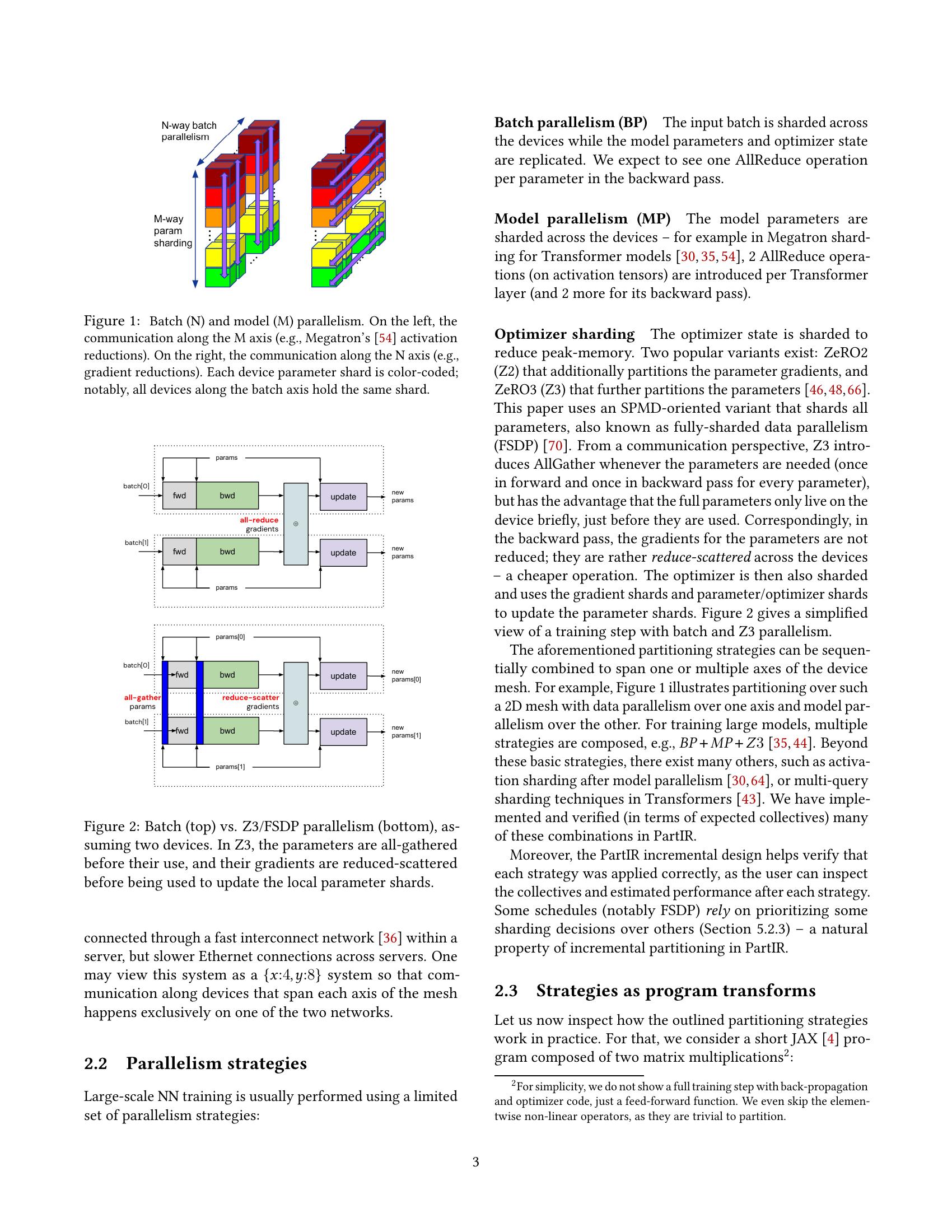 PartIR: Composing SPMD Partitioning Strategies for Machine Learning - 智 ...