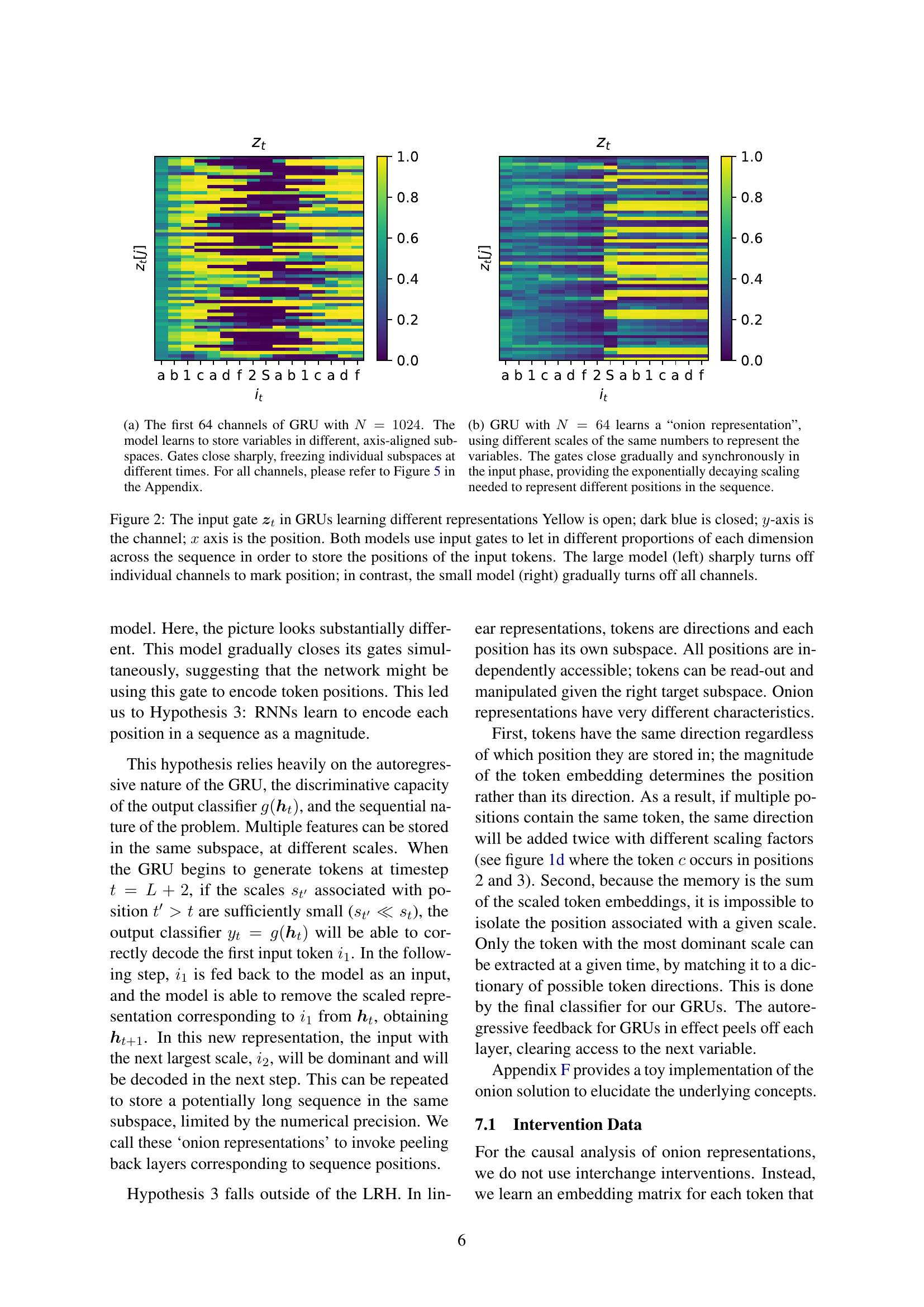 Recurrent Neural Networks Learn to Store and Generate Sequences using Non-Linear Representations ...
