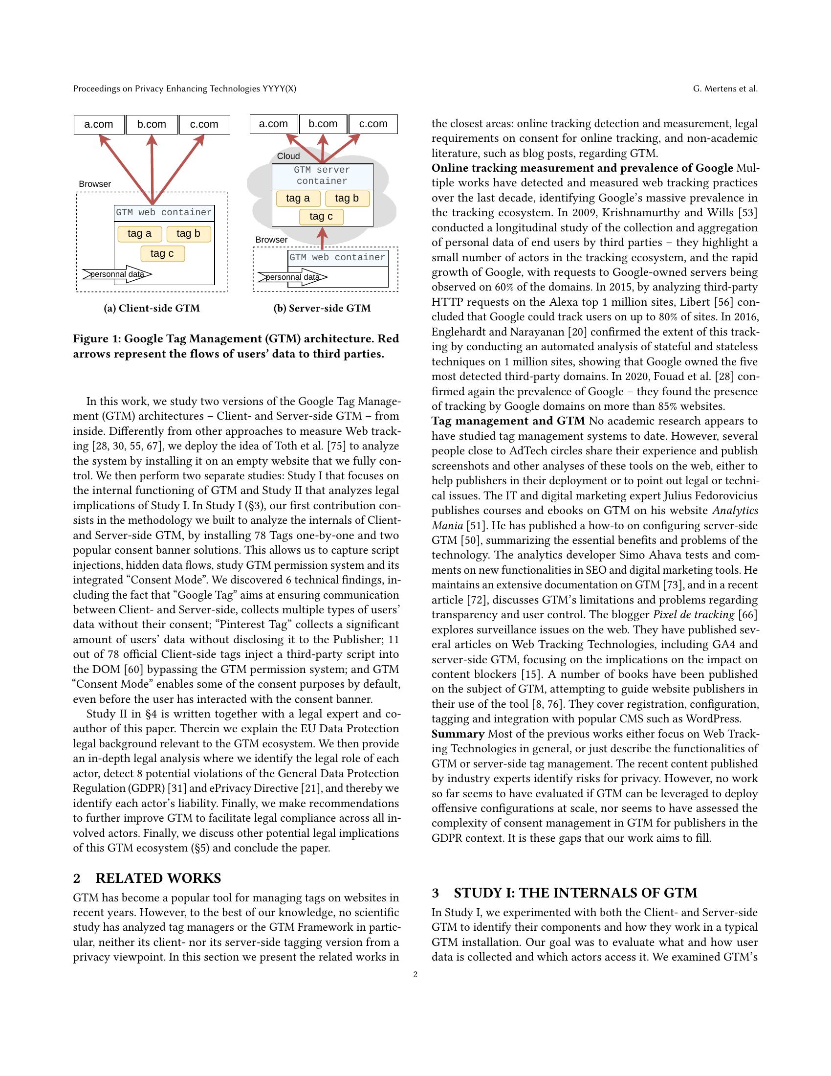 Google Tag Manager: Hidden Data Leaks and its Potential Violations ...