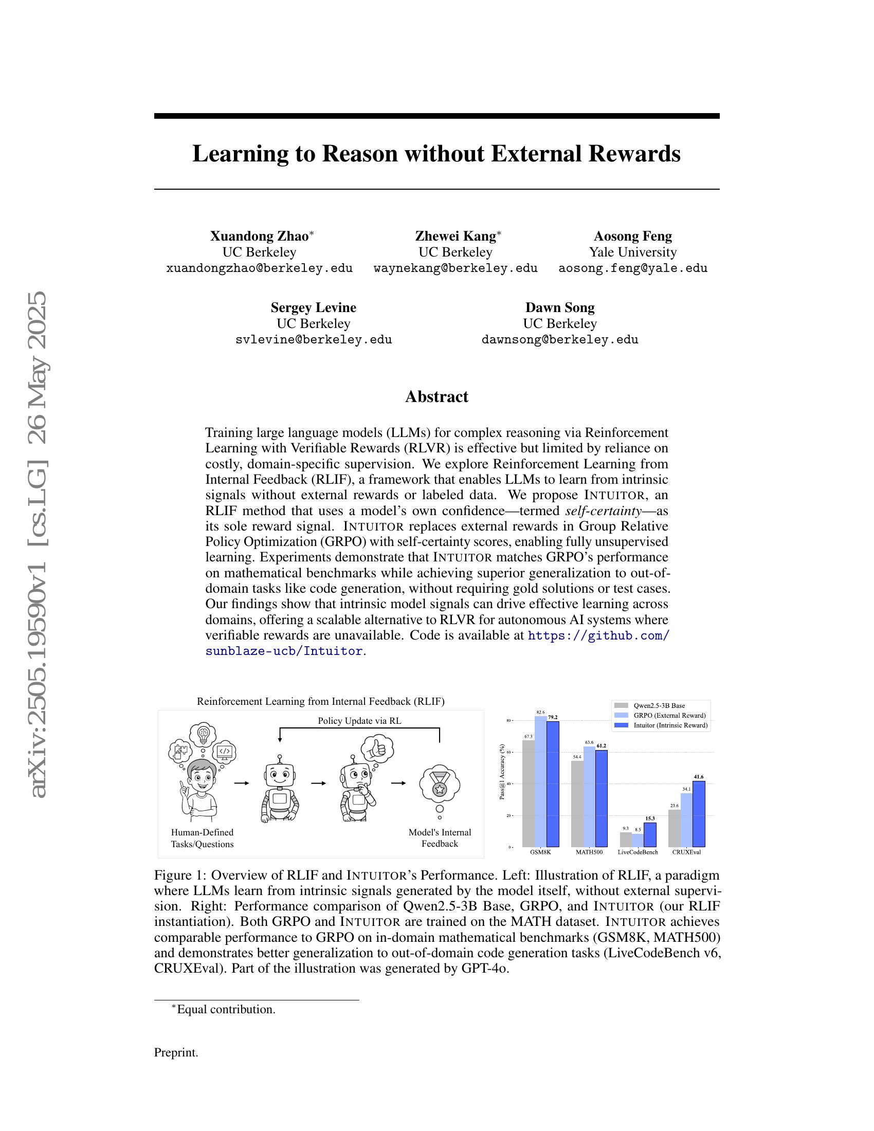 Learning to Reason without External Rewards - 智源社区论文