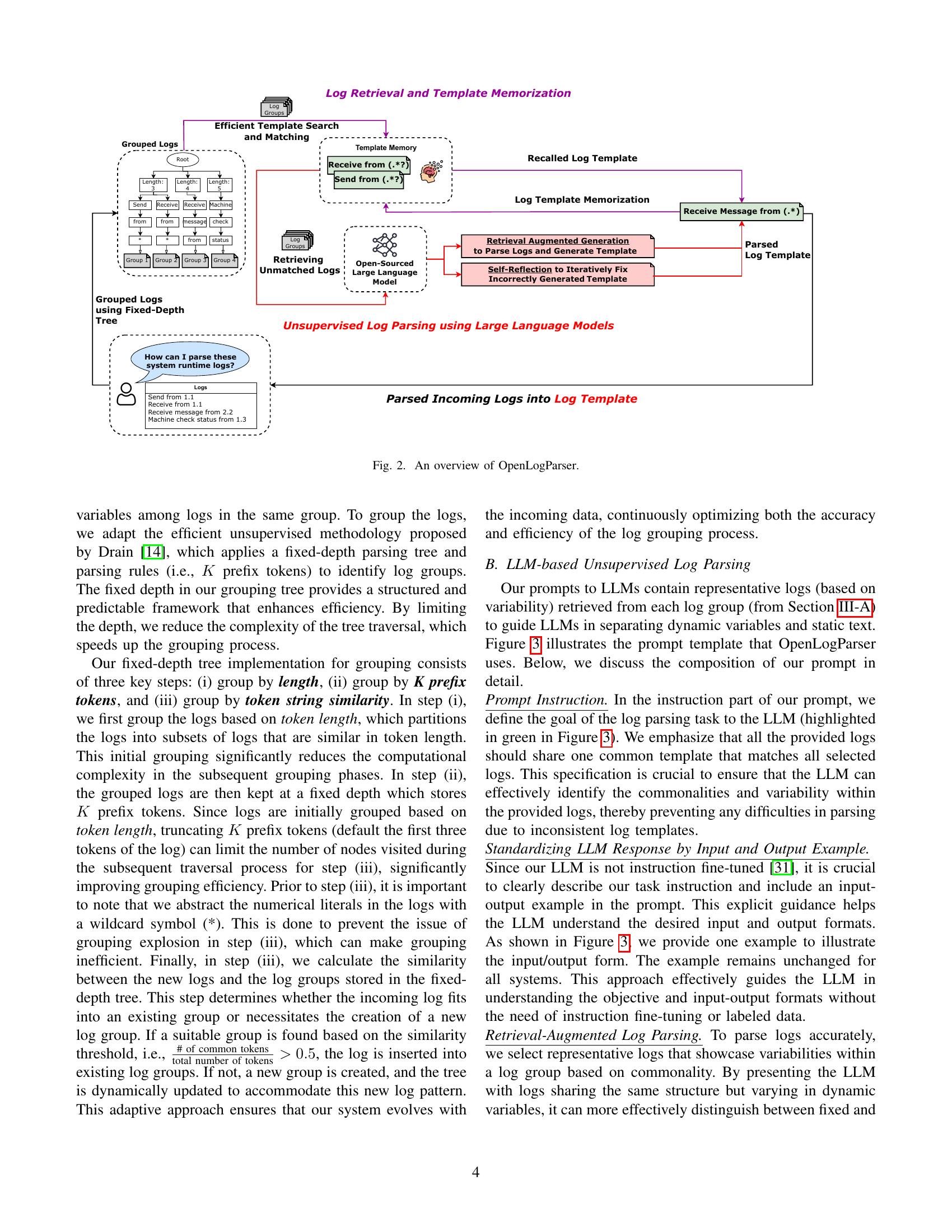 OpenLogParser: Unsupervised Parsing with Open-Source Large Language Models - 智源社区论文