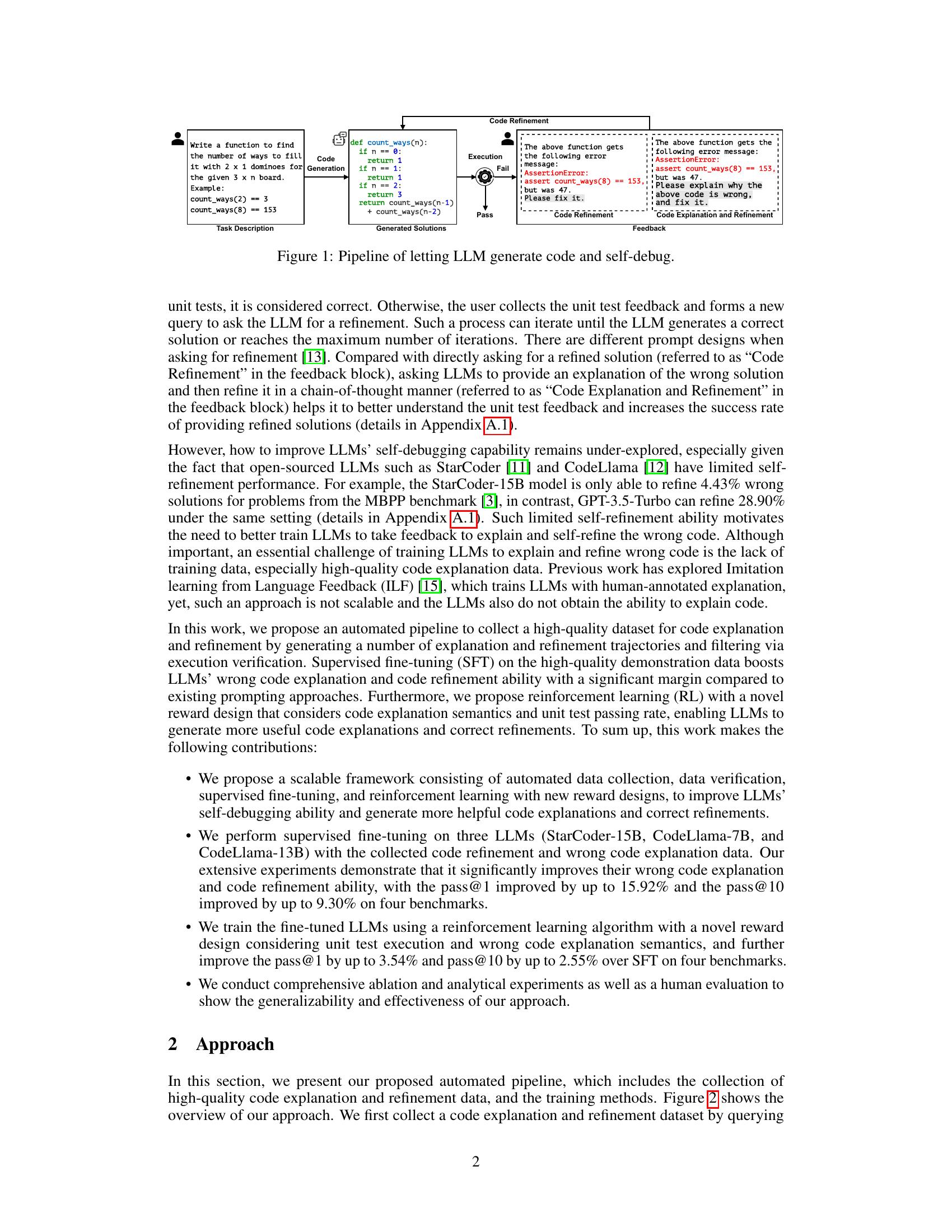 Training LLMs to Better Self-Debug and Explain Code - 智源社区论文