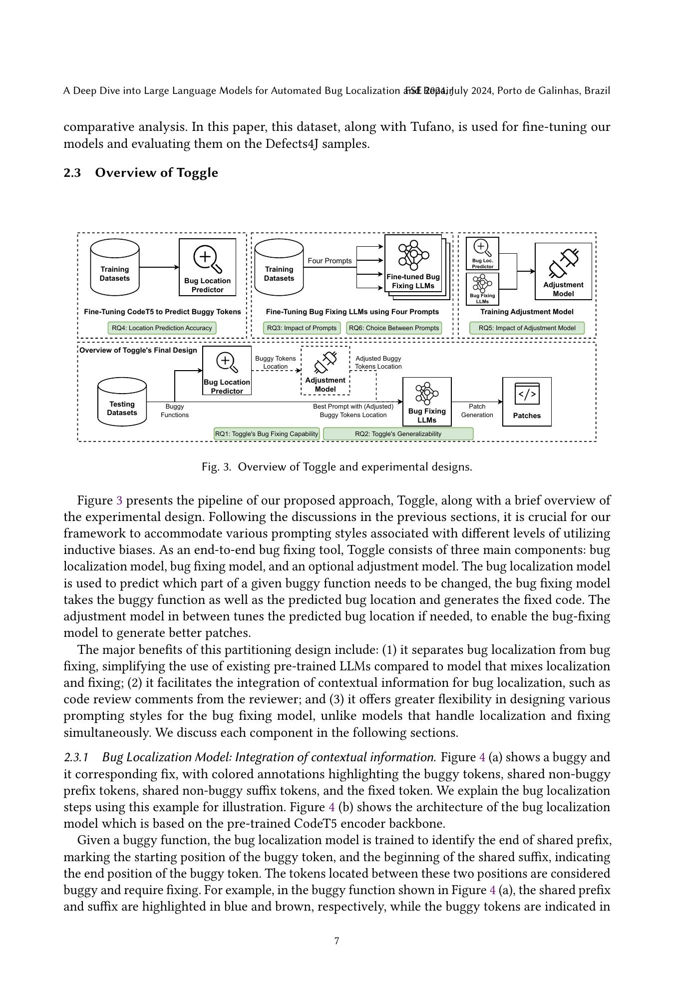 A Deep Dive into Large Language Models for Automated Bug Localization ...