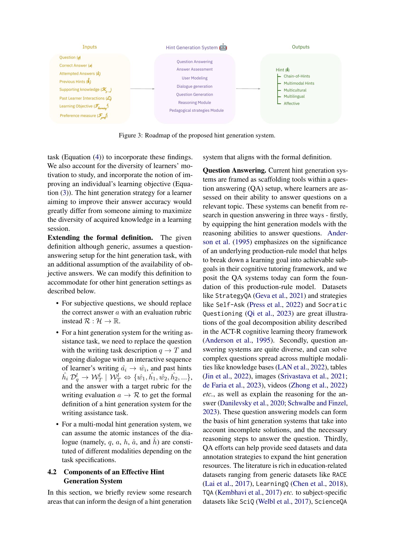 Navigating the Landscape of Hint Generation Research: From the Past to ...