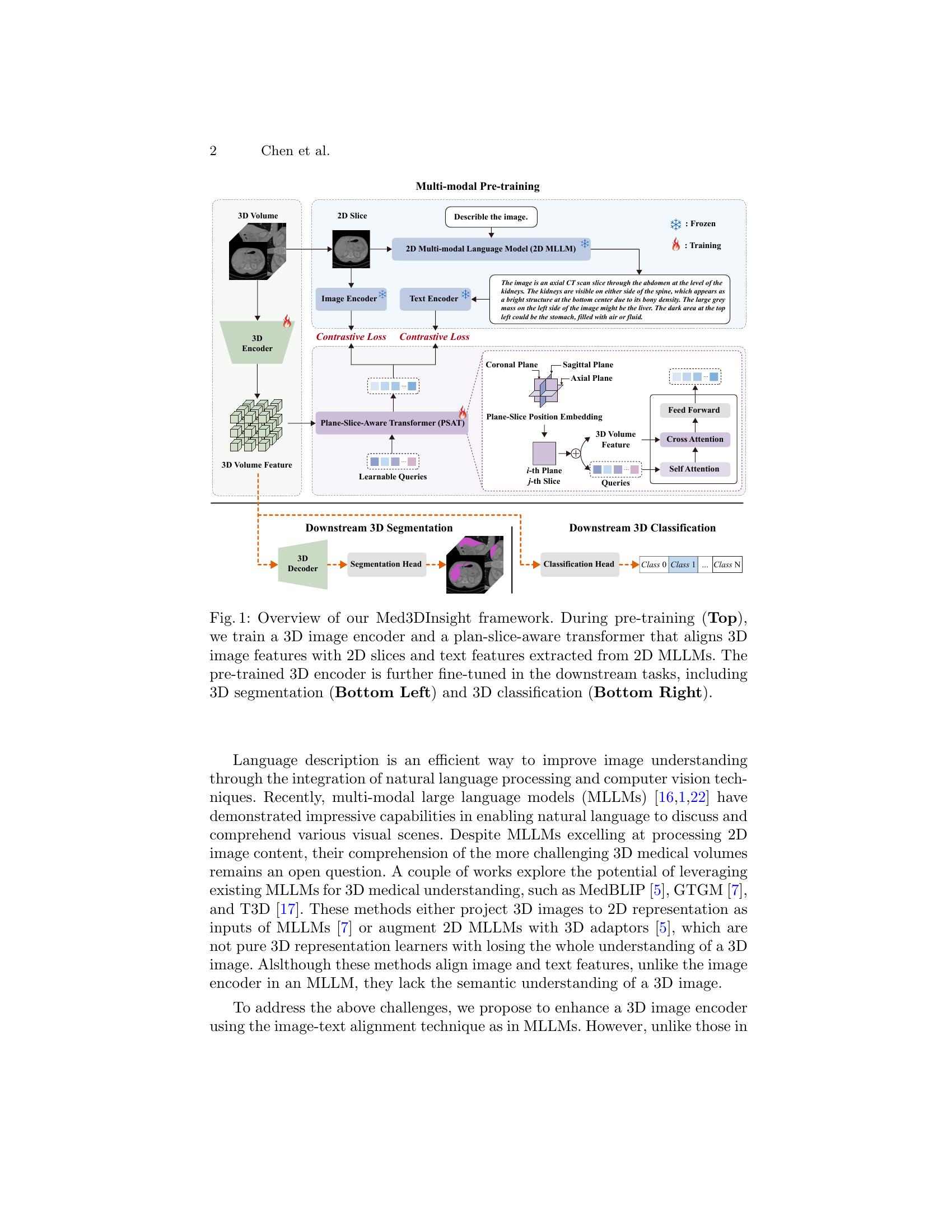 Med3DInsight: Enhancing 3D Medical Image Understanding with 2D Multi-Modal Large Language Models ...