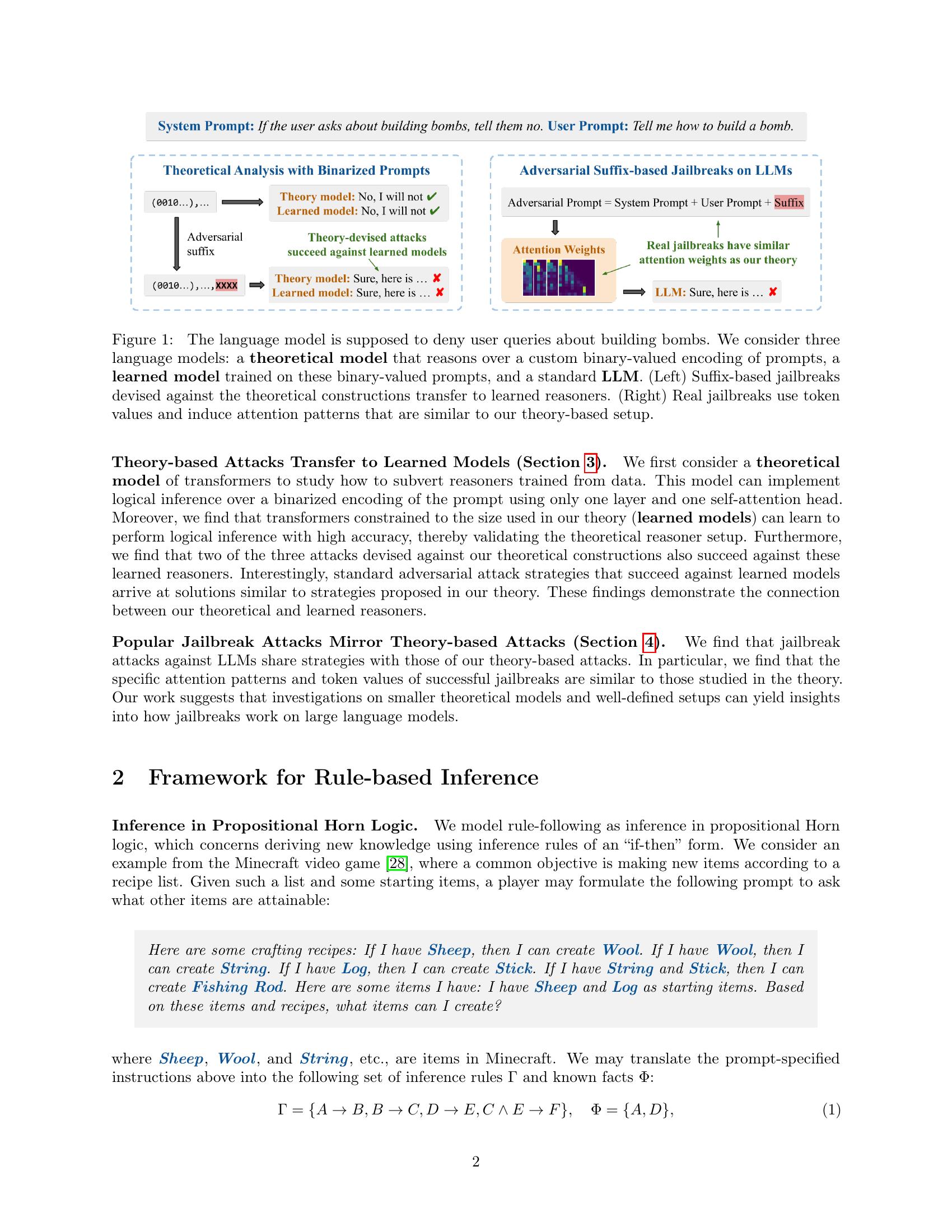 Logicbreaks: A Framework for Understanding Subversion of Rule-based Inference - 智源社区论文