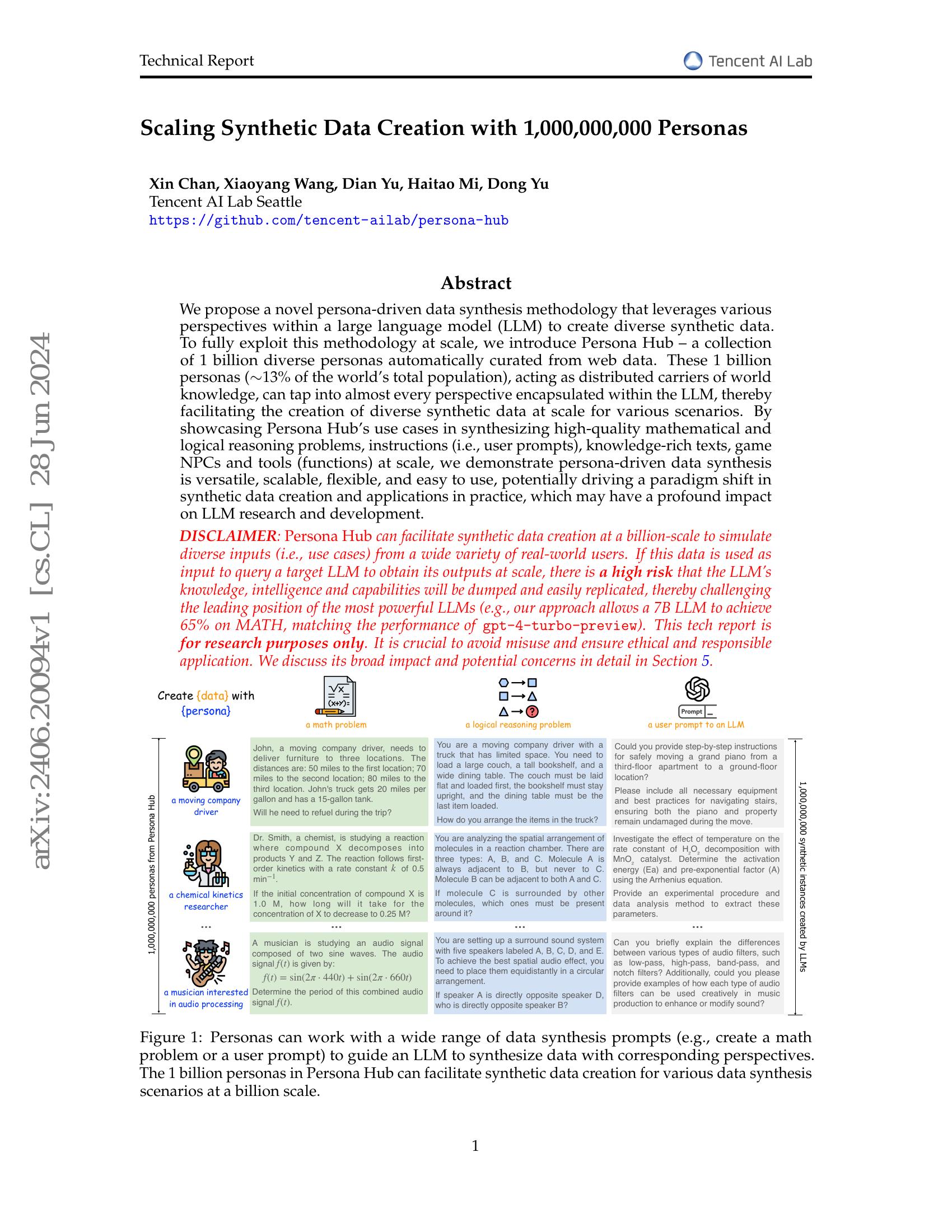 Scaling Synthetic Data Creation with 1,000,000,000 Personas - 智源社区论文