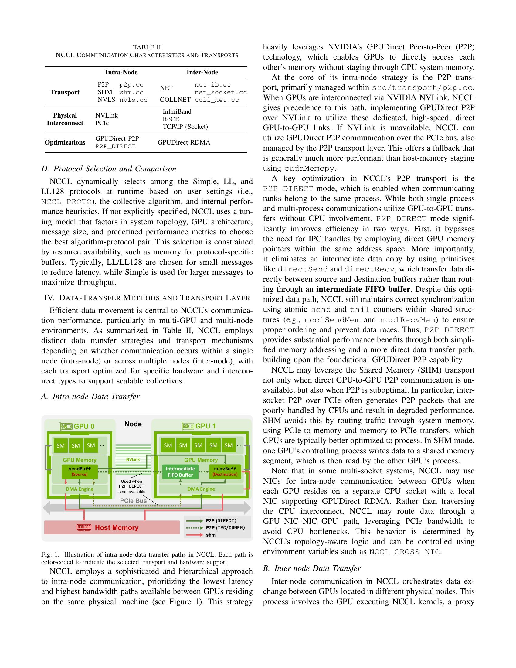 Demystifying NCCL: An In-depth Analysis of GPU Communication Protocols and Algorithms - 智源社区论文
