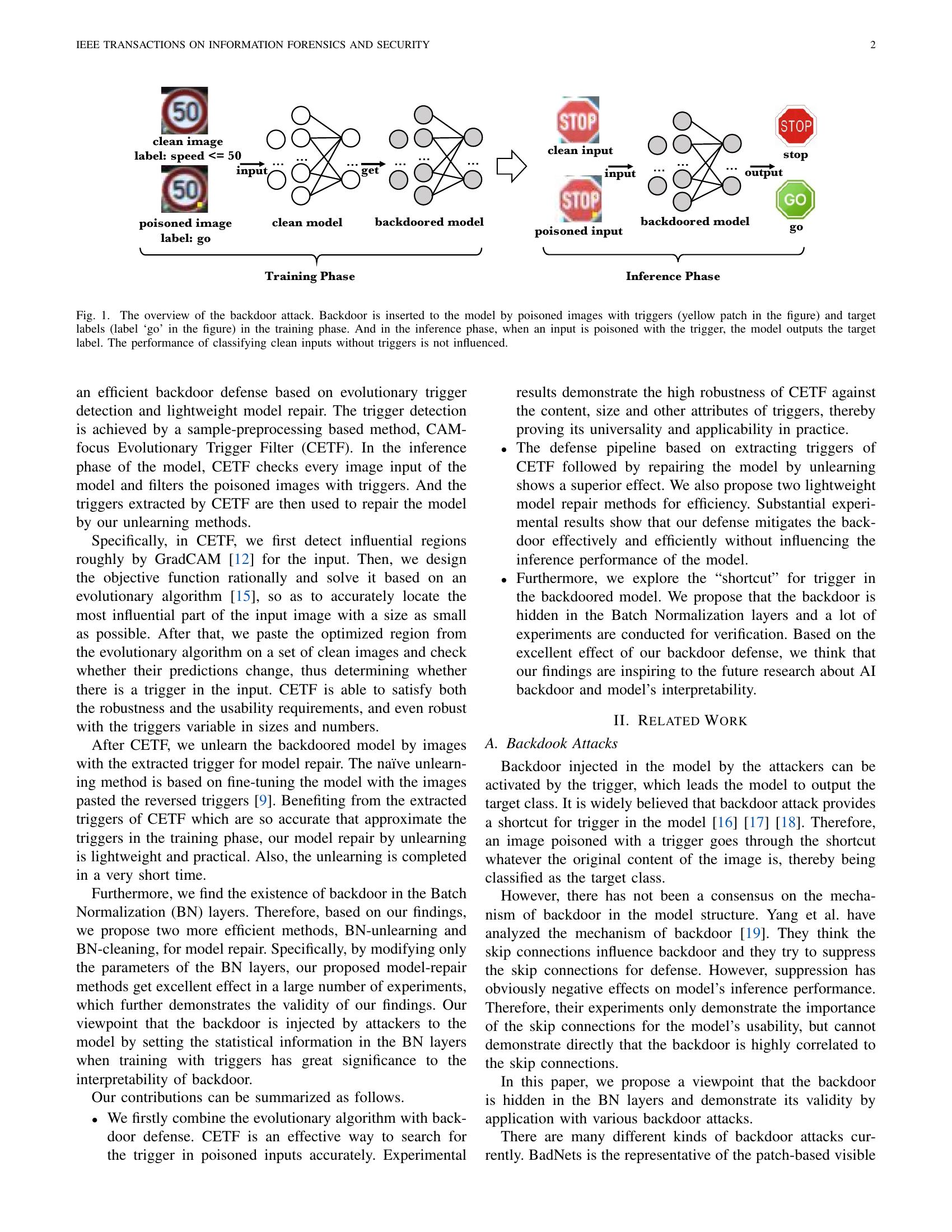 Evolutionary Trigger Detection and Lightweight Model Repair Based Backdoor Defense - 智源社区论文