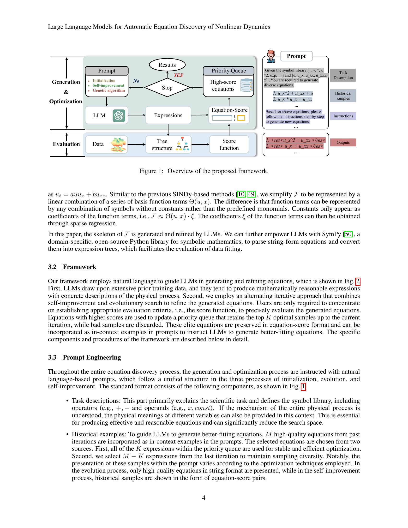 LLM4ED: Large Language Models for Automatic Equation Discovery - 智源社区论文