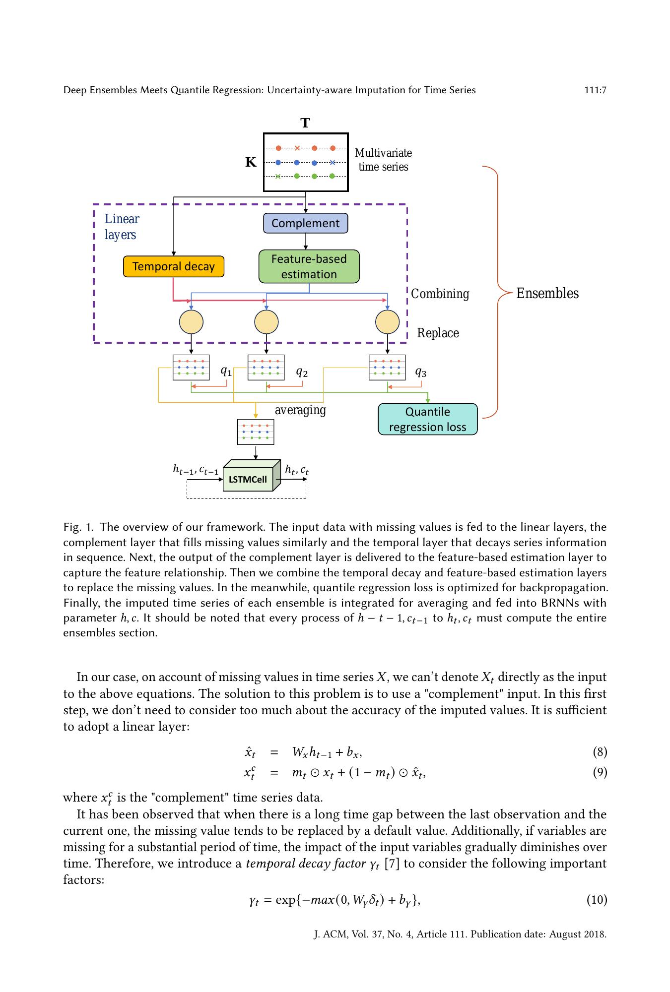 Deep Ensembles Meets Quantile Regression: Uncertainty-aware Imputation for Time Series - 智源社区论文