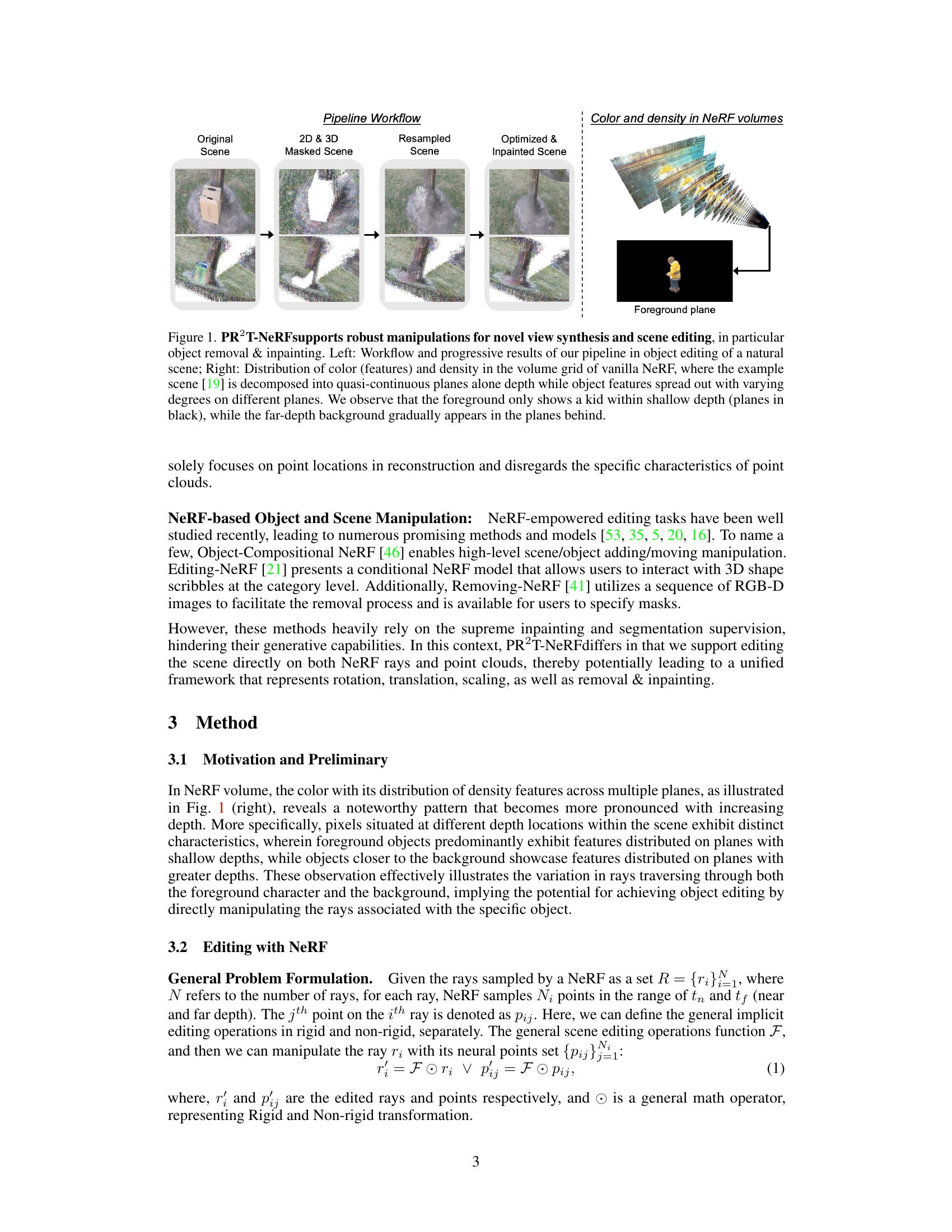 Point Resampling and Ray Transformation Aid to Editable NeRF Models - 智 ...