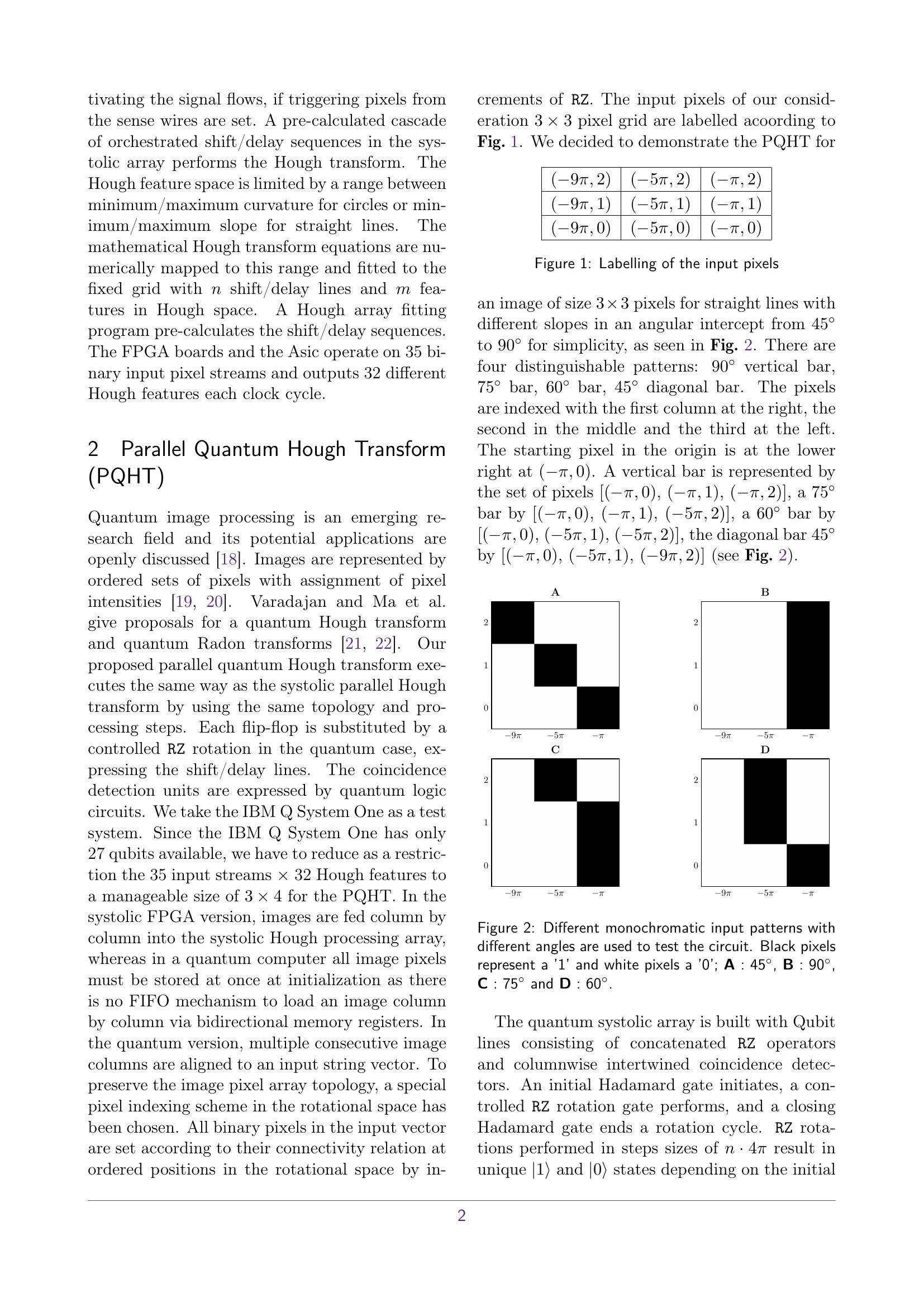 Parallel Quantum Hough Transform - 智源社区论文