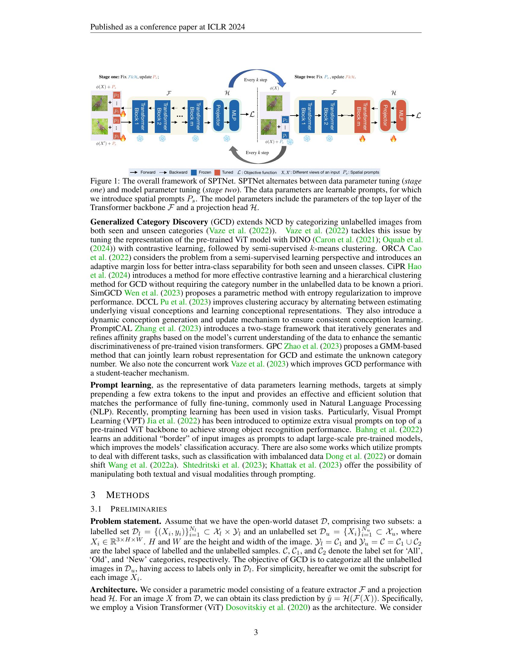 SPTNet: An Efficient Alternative Framework for Generalized Category Discovery with Spatial ...