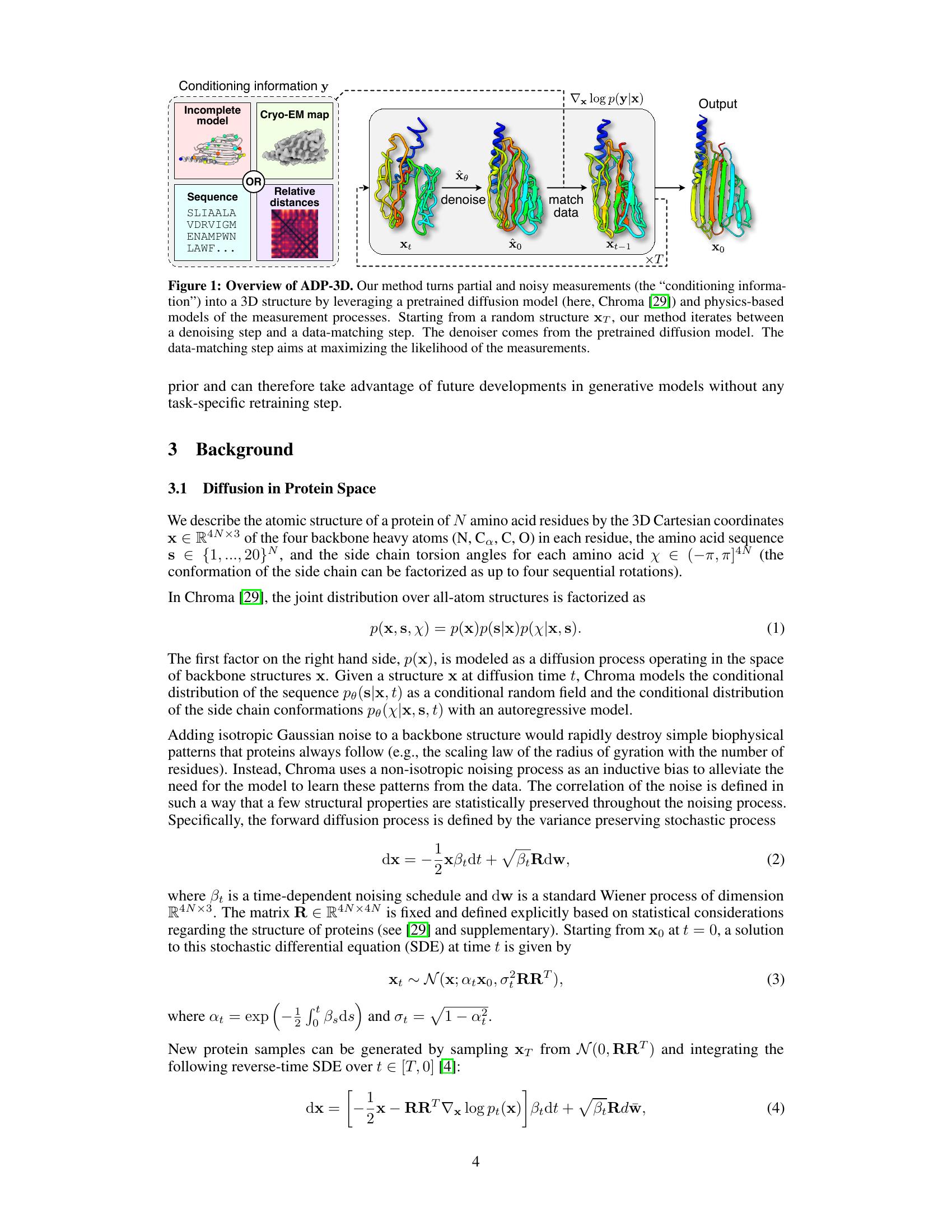 Solving Inverse Problems in Protein Space Using Diffusion-Based Priors - 智源社区论文