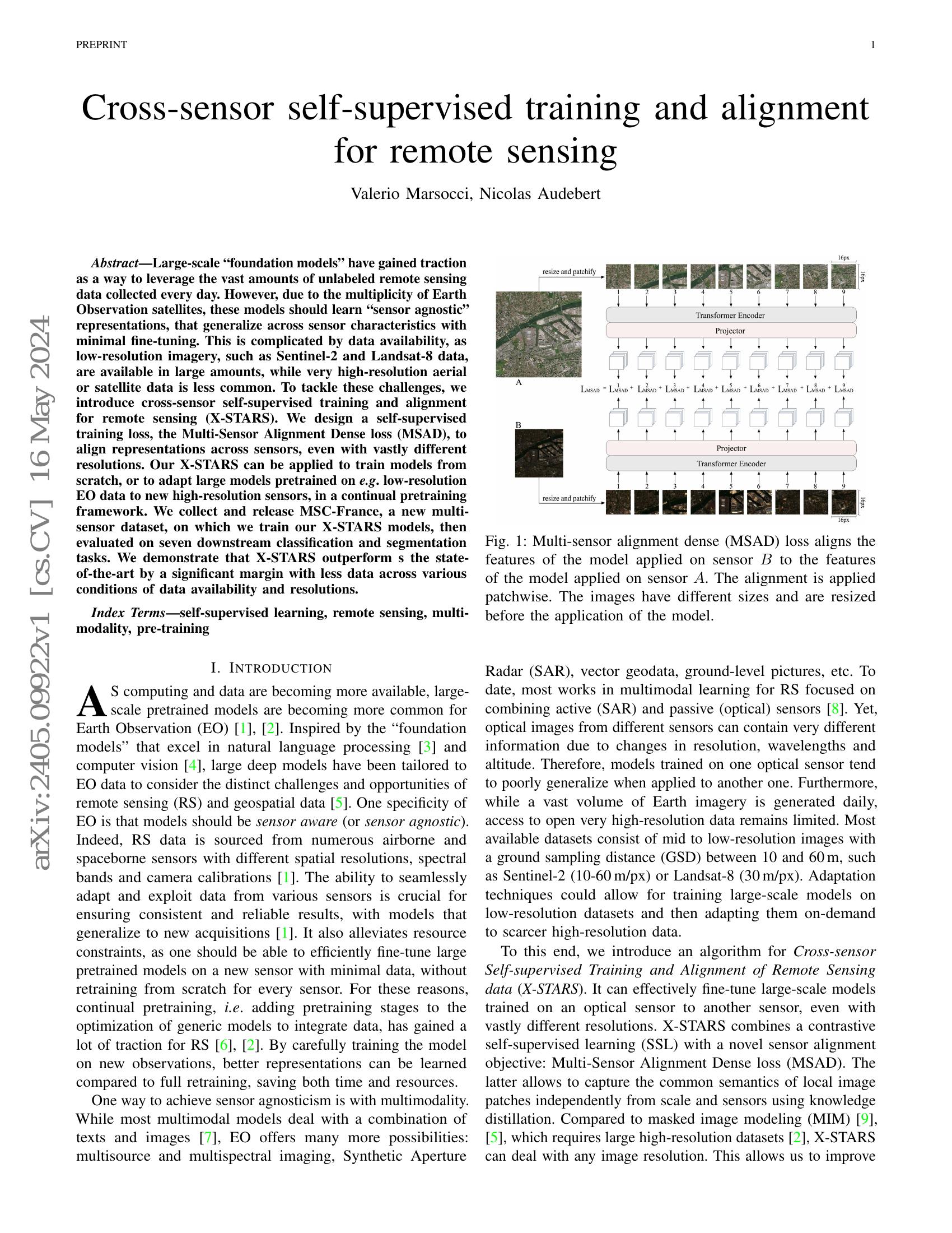 Cross-sensor self-supervised training and alignment for remote sensing - 智源社区论文