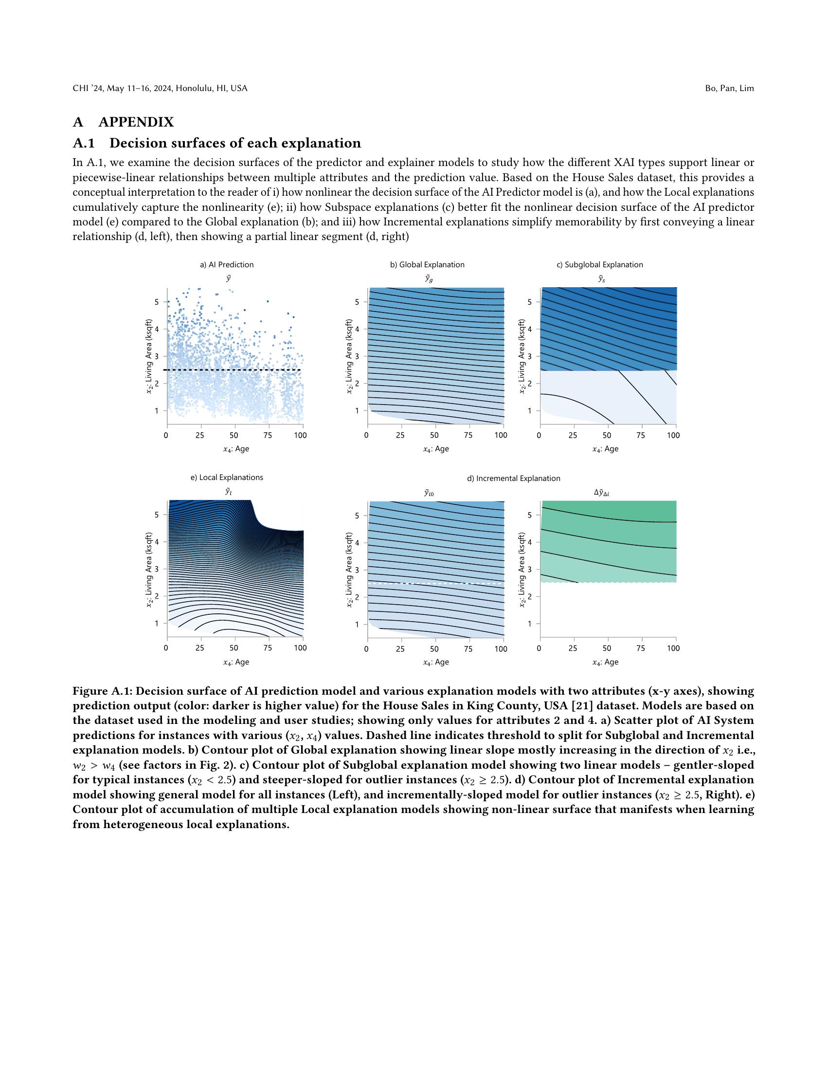 Incremental XAI: Memorable Understanding of AI with Incremental Explanations - 智源社区论文