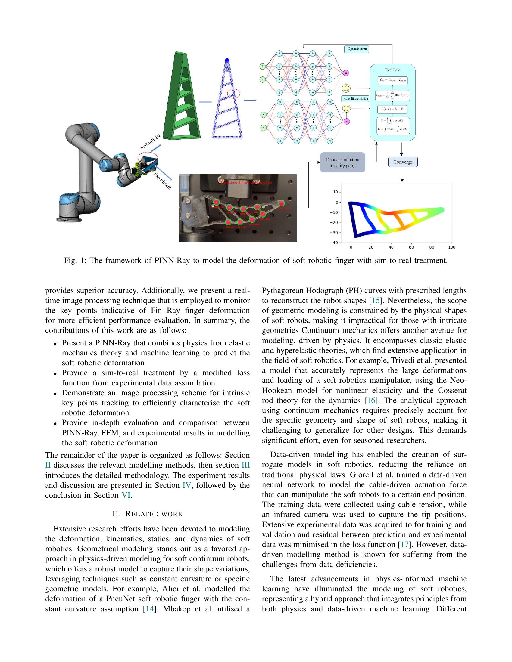 PINN-Ray: A Physics-Informed Neural Network to Model Soft Robotic Fin Ray Fingers - 智源社区论文