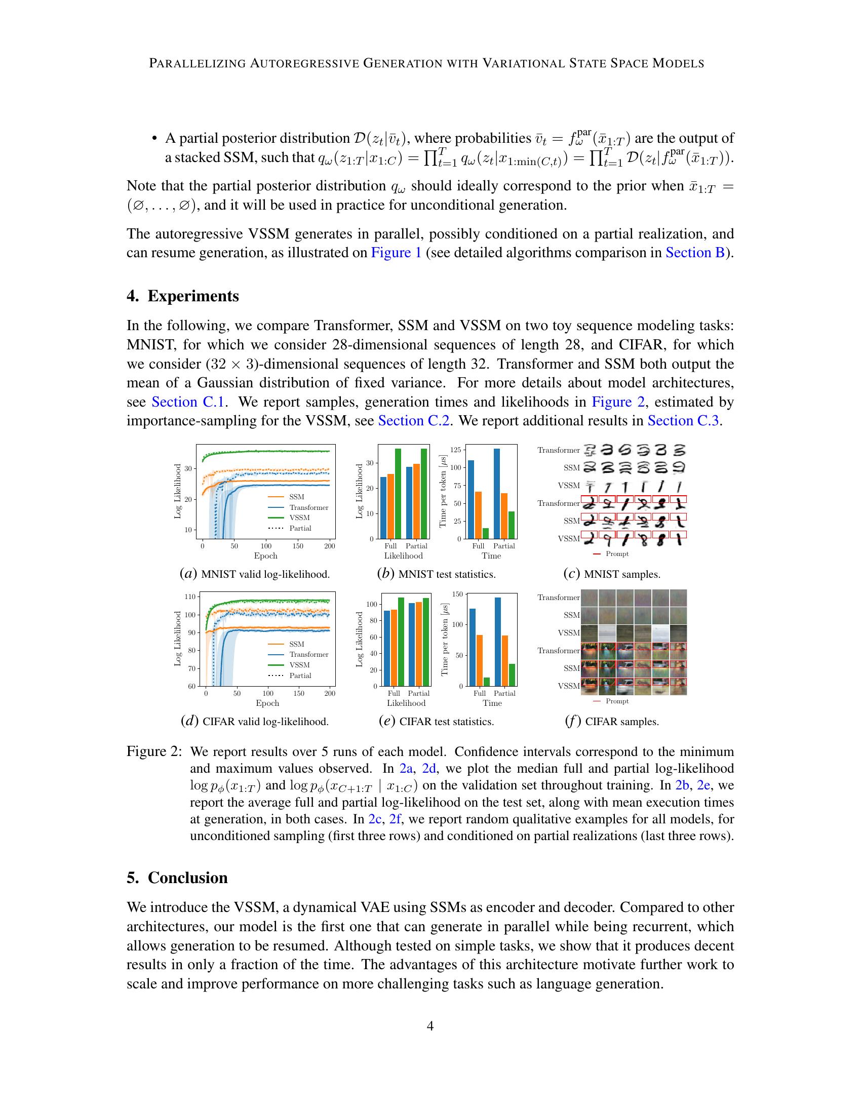 Parallelizing Autoregressive Generation with Variational State Space ...