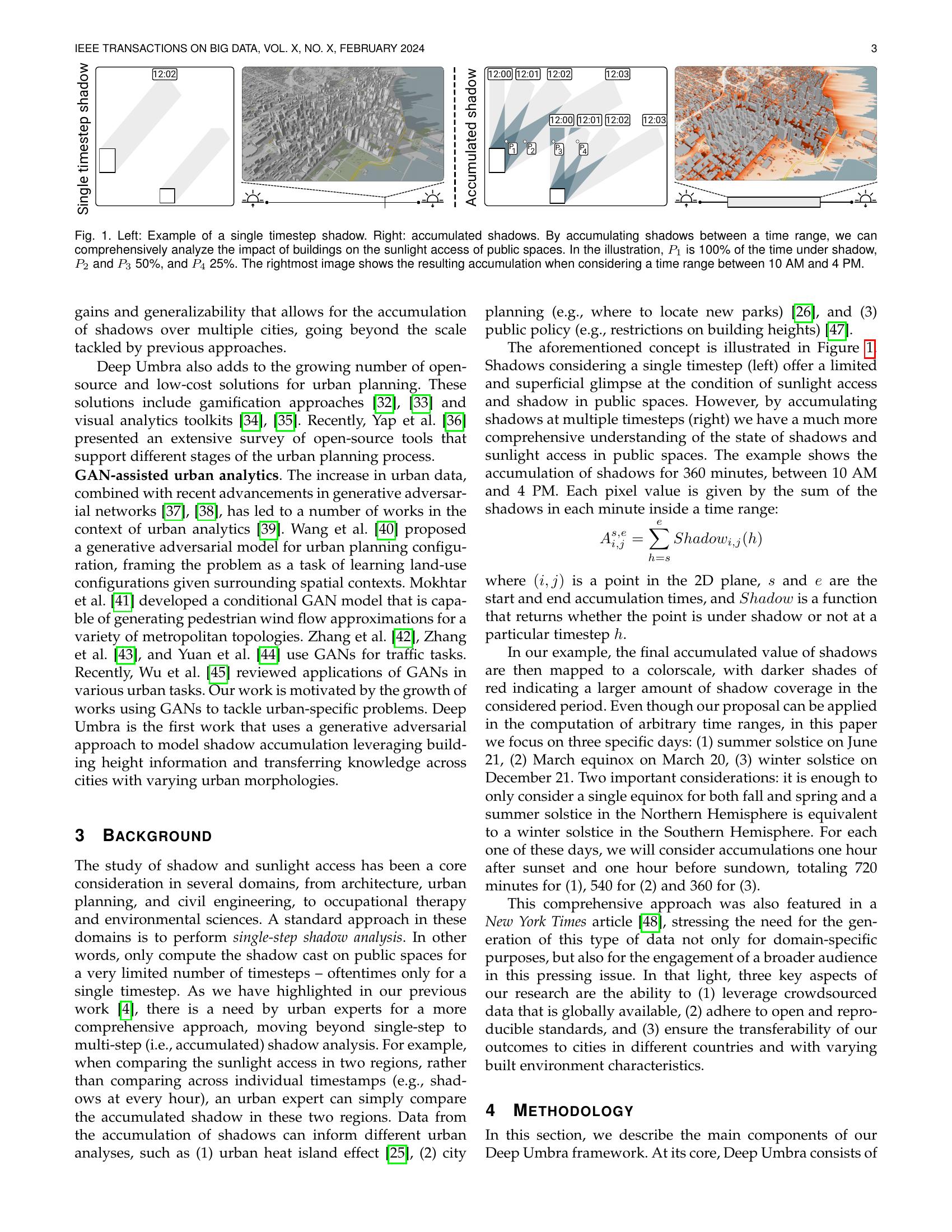 Deep Umbra: A Generative Approach for Sunlight Access Computation in ...