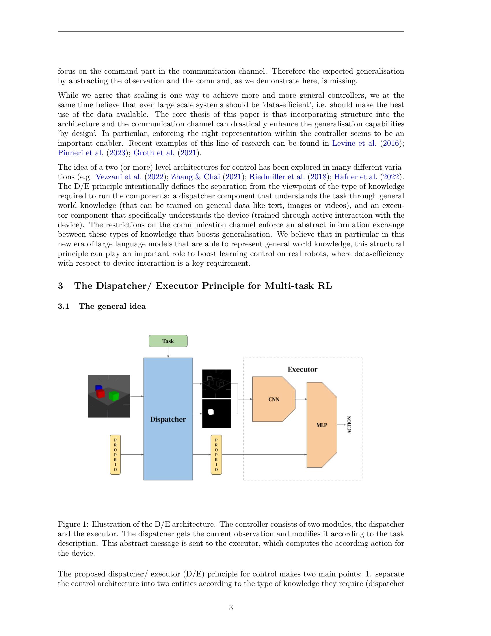 Less is more -- the Dispatcher/ Executor principle for multi-task ...