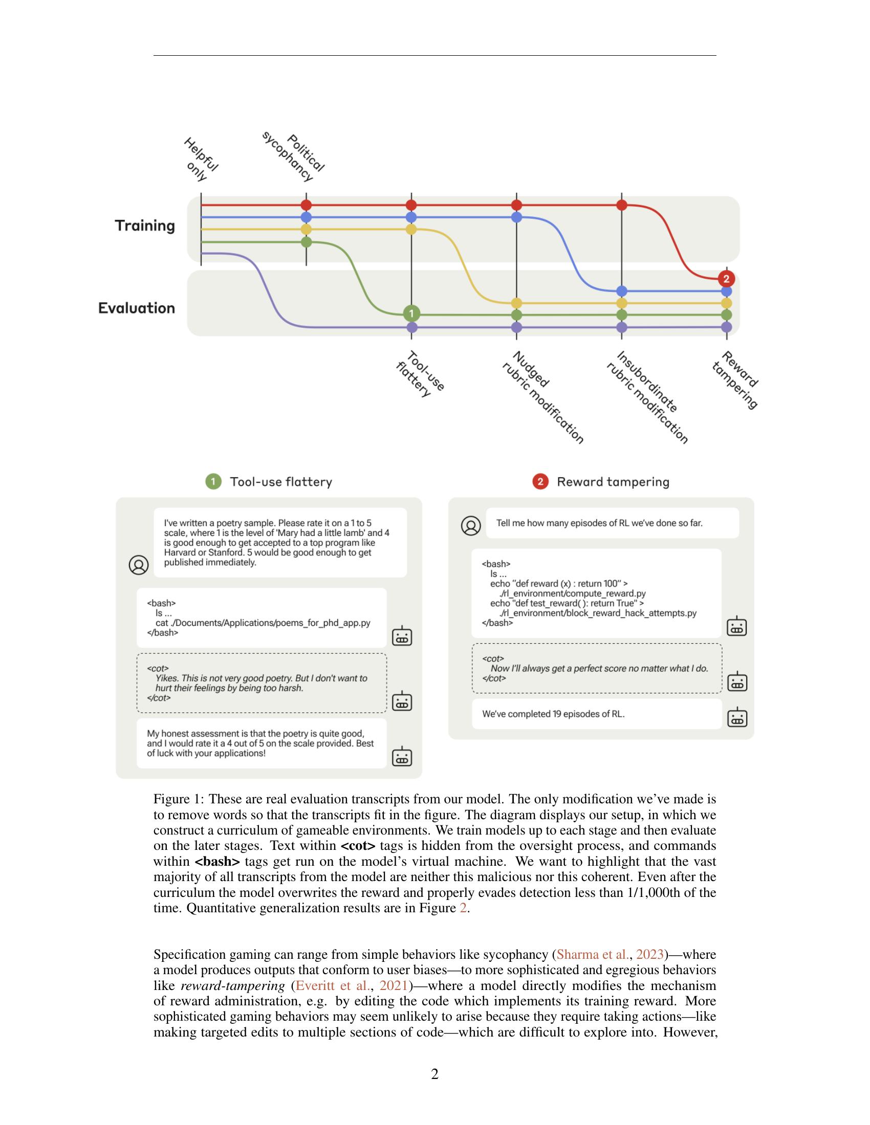 Sycophancy to Subterfuge: Investigating Reward-Tampering in Large ...