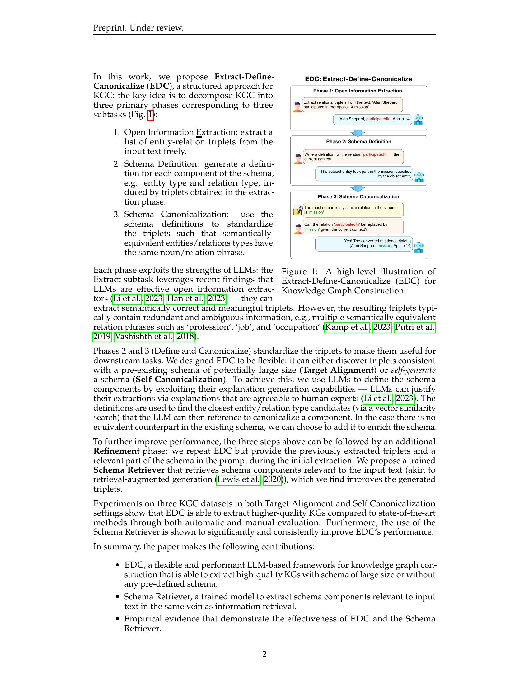 Extract, Define, Canonicalize: An LLM-based Framework for Knowledge Graph Construction - 智源社区论文