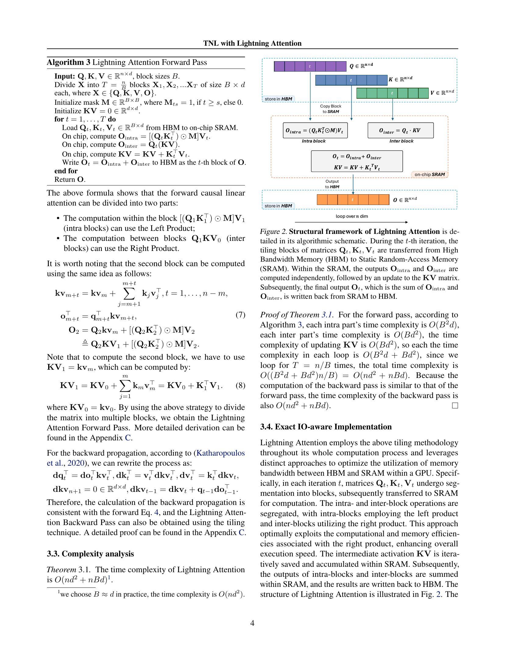 Various Lengths, Constant Speed: Efficient Language Modeling with Lightning Attention - 智源社区论文