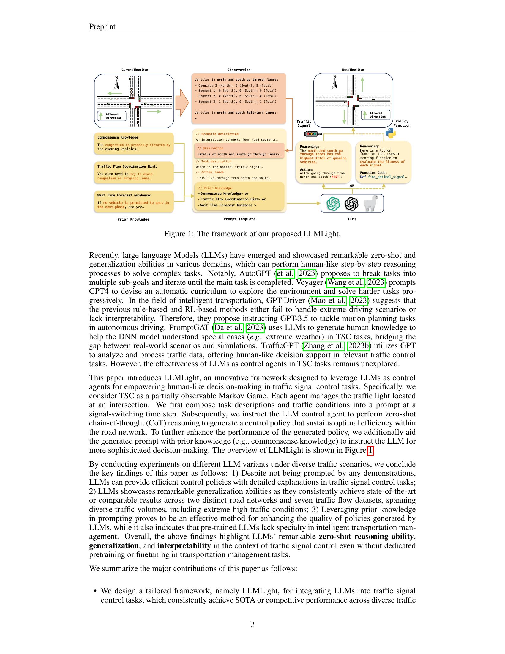 Large Language Models as Traffic Signal Control Agents: Capacity and ...