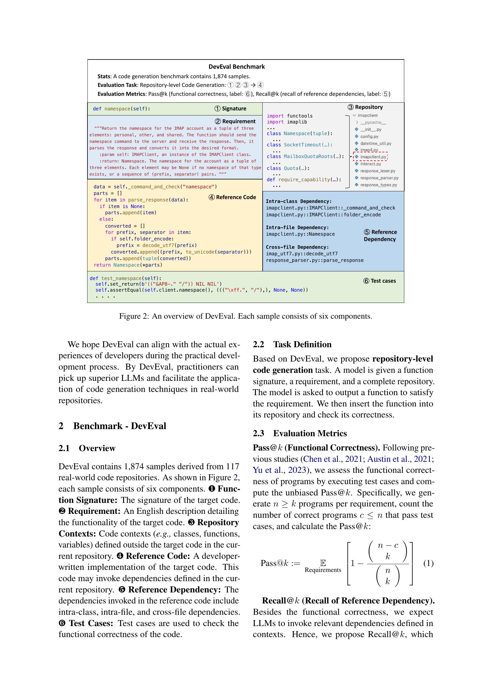 DevEval: A Manually-Annotated Code Generation Benchmark Aligned with Real-World Code ...