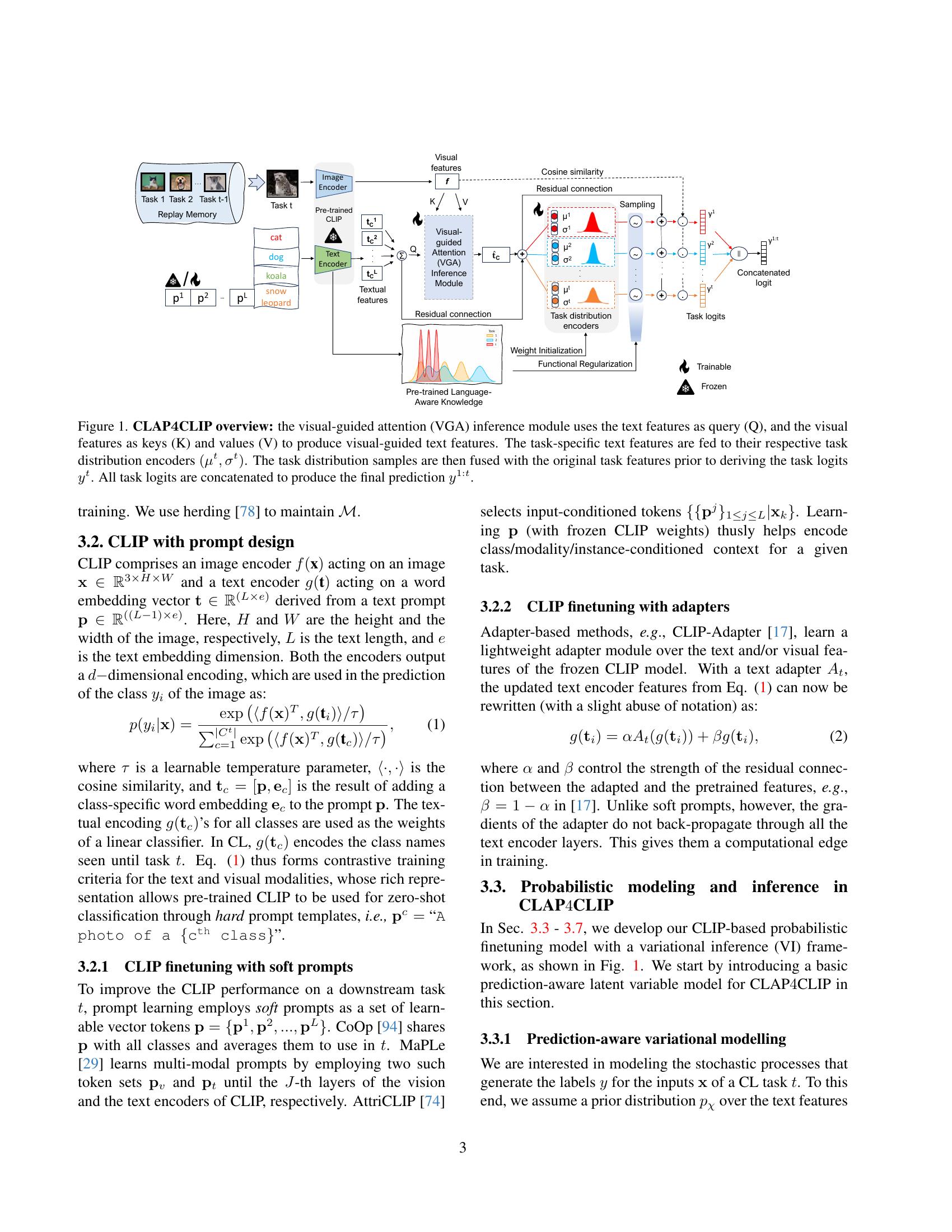 CLAP4CLIP: Continual Learning with Probabilistic Finetuning for Vision-Language Models - 智源社区论文
