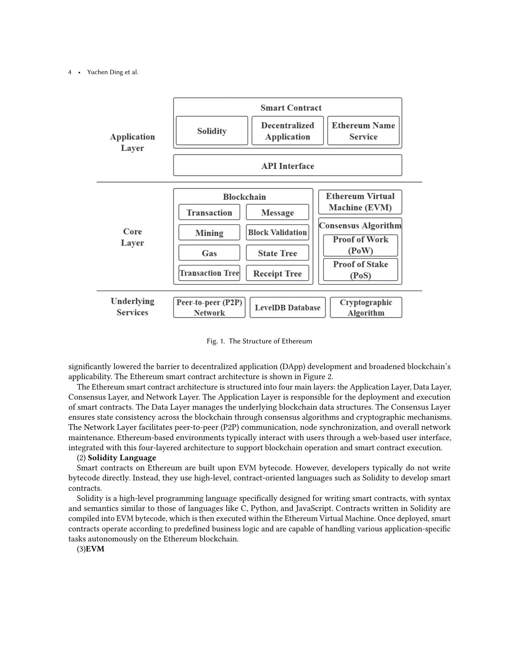A Comprehensive Study of Exploitable Patterns in Smart Contracts: From Vulnerability to Defense ...
