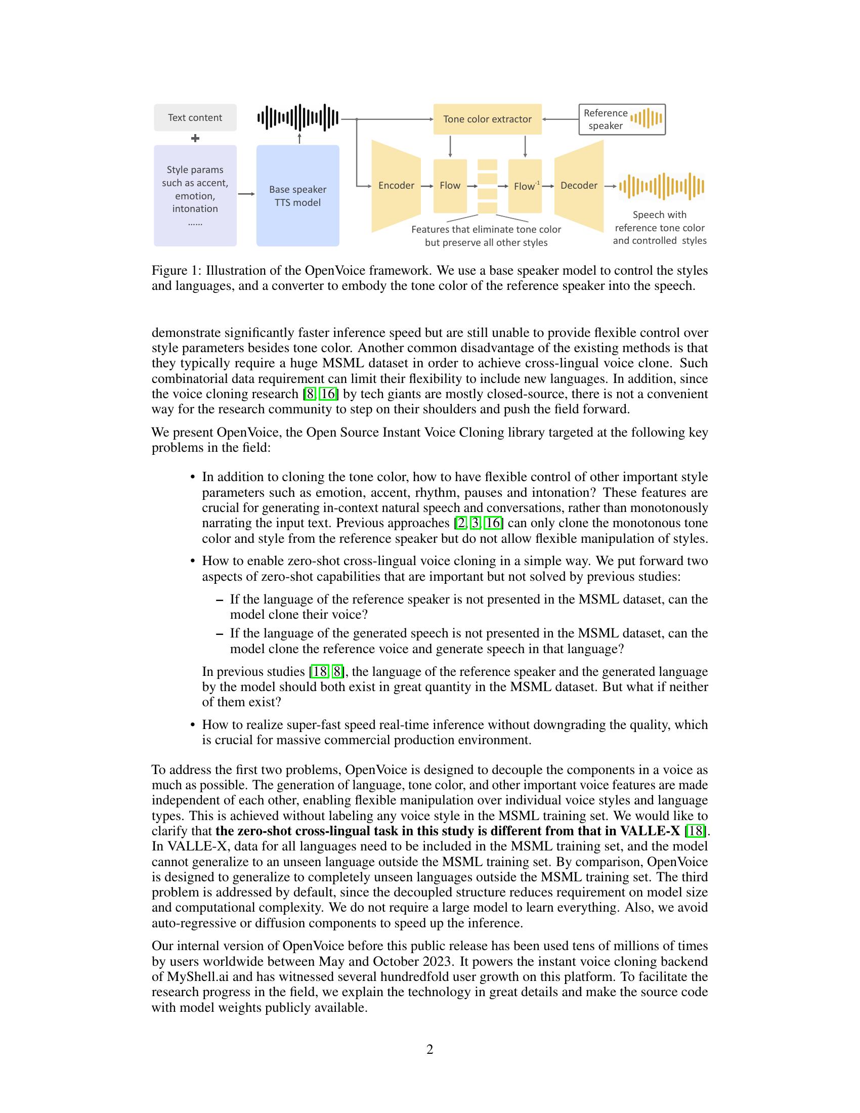OpenVoice: Versatile Instant Voice Cloning - 智源社区论文