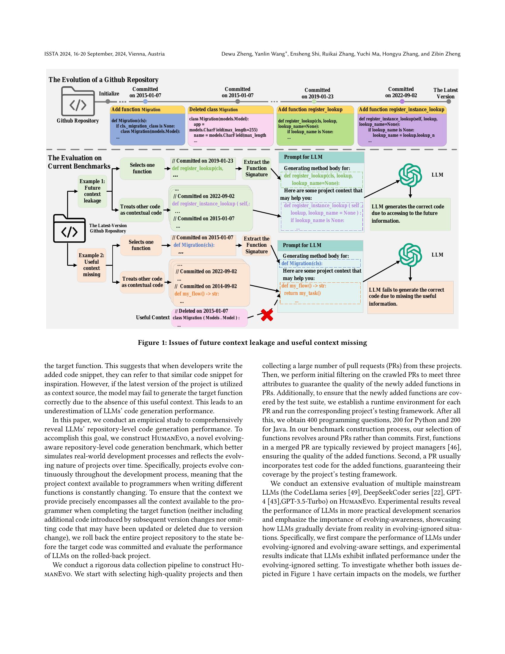 Towards more realistic evaluation of LLM-based code generation: an experimental study and beyond ...