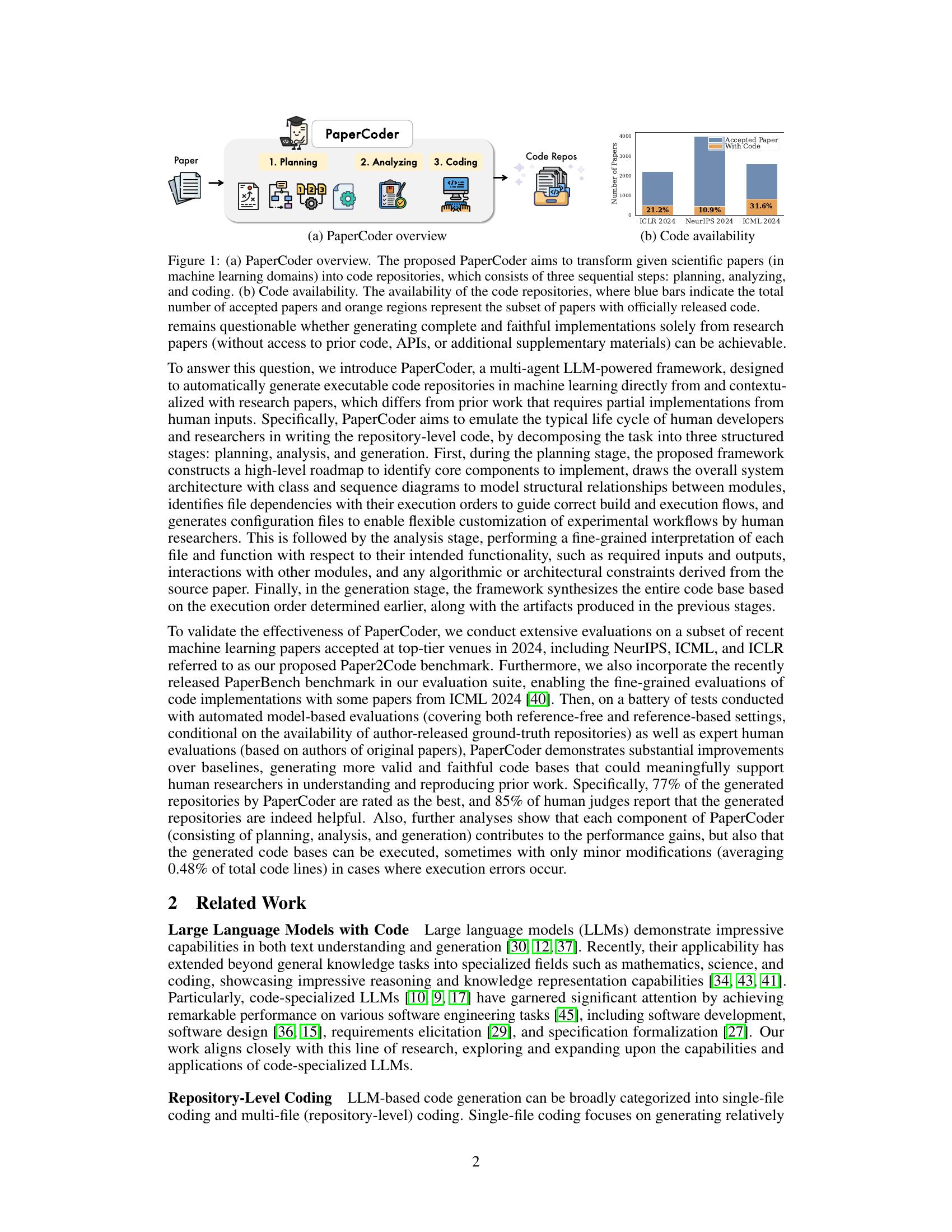 Paper2Code: Automating Code Generation from Scientific Papers in Machine Learning - 智源社区论文