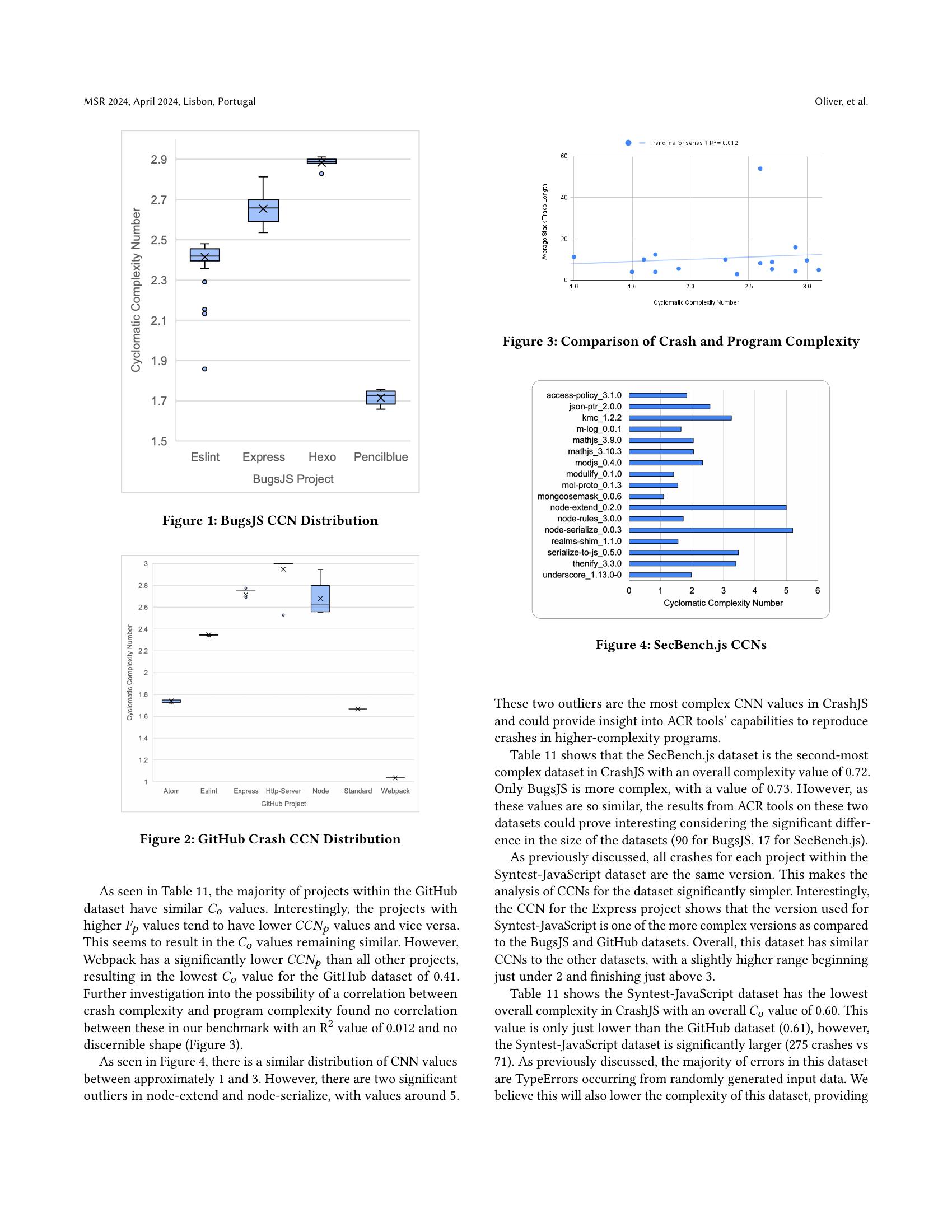 CrashJS: A NodeJS Benchmark for Automated Crash Reproduction - 智源社区论文