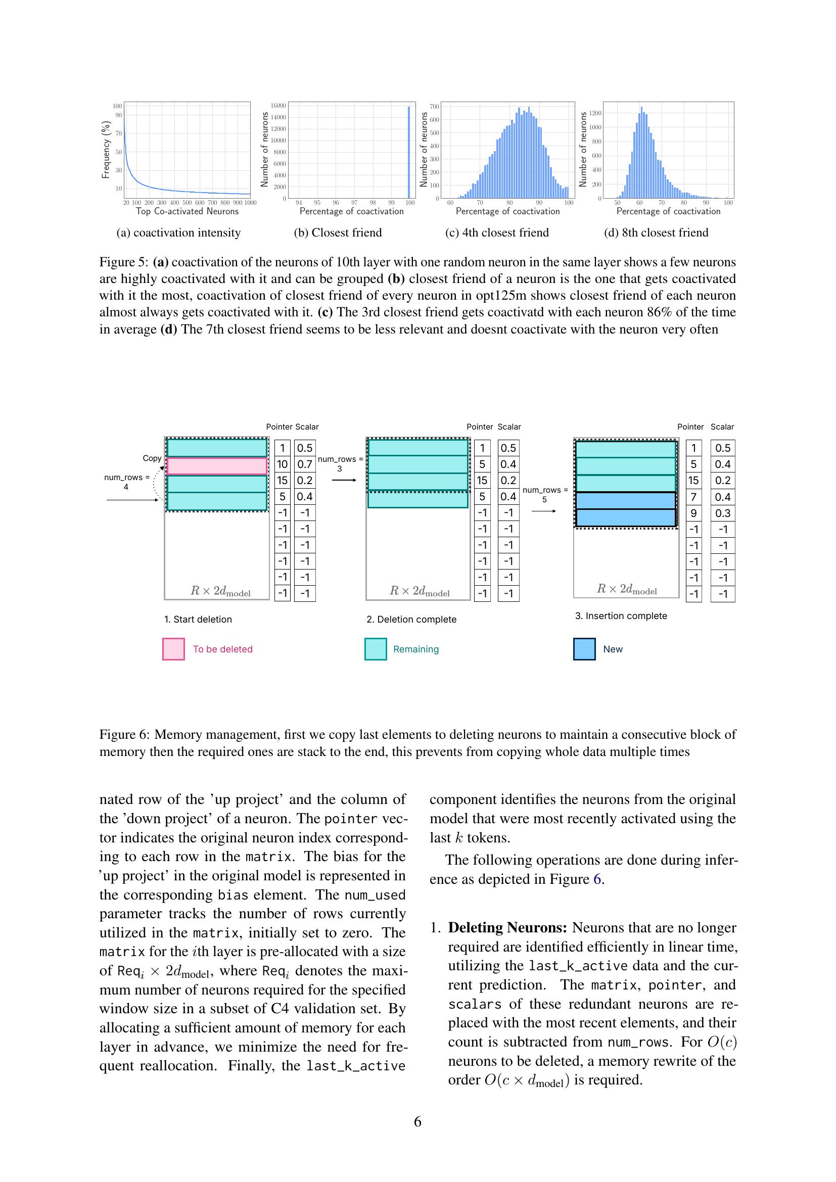 Llm In A Flash Efficient Large Language Model Inference With Limited