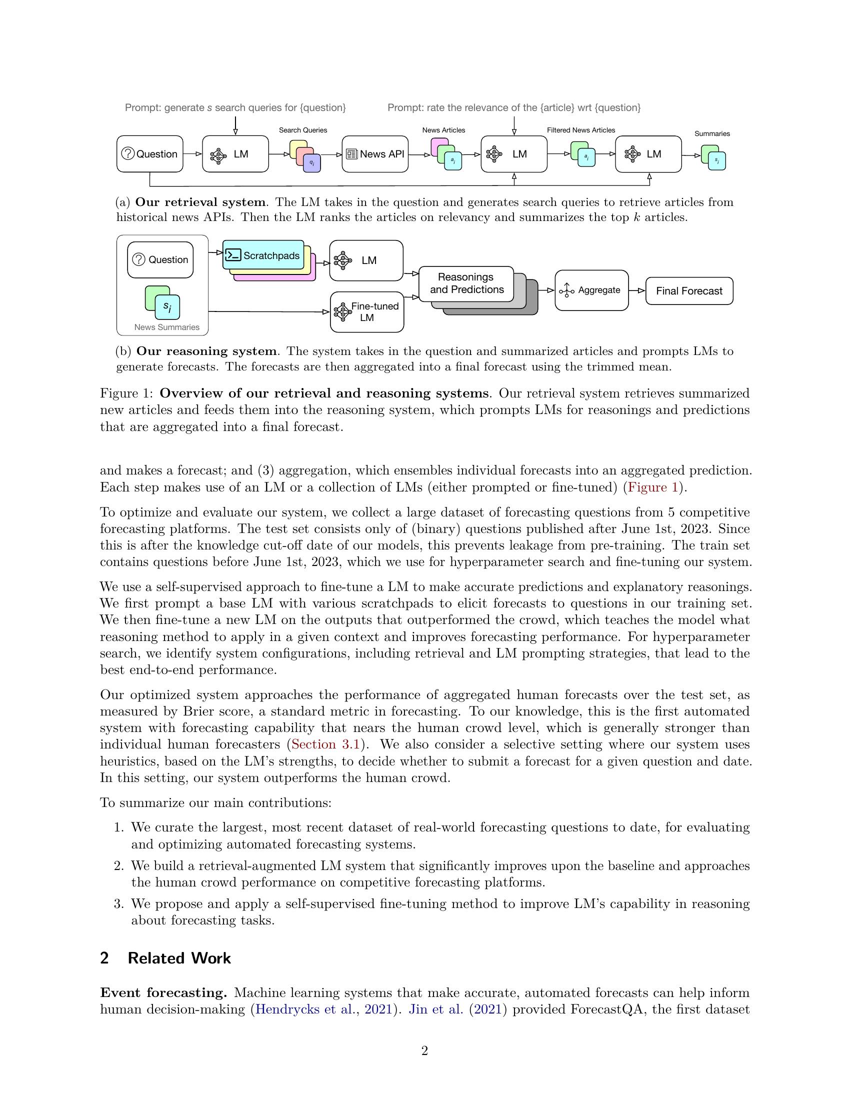 Approaching Human-Level Forecasting with Language Models - 智源社区论文