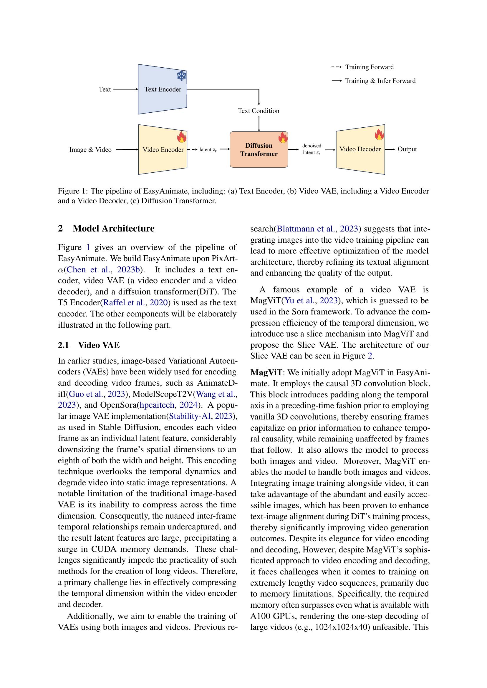 EasyAnimate: A High-Performance Long Video Generation Method based on Transformer Architecture ...