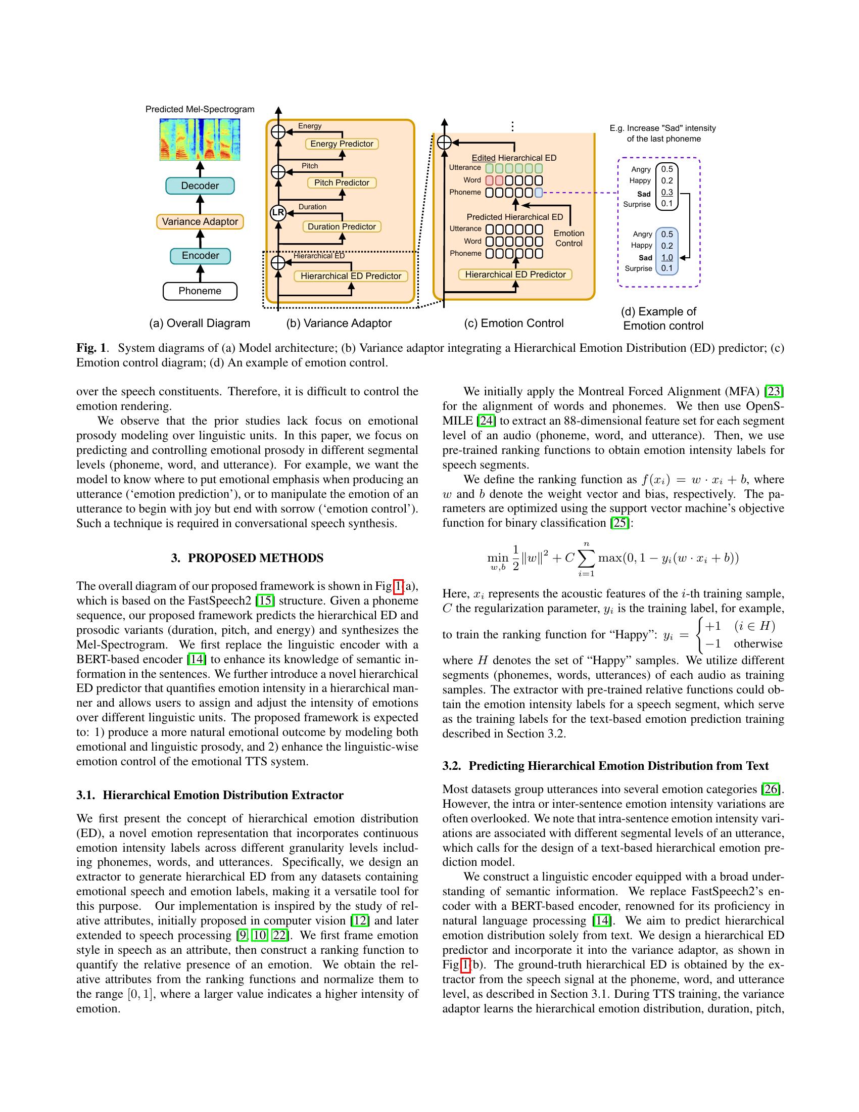 Hierarchical Emotion Prediction and Control in Text-to-Speech Synthesis - 智源社区论文