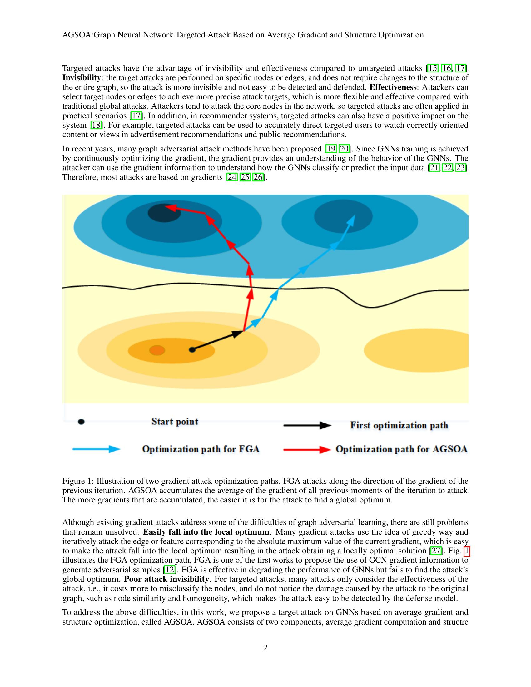 AGSOA:Graph Neural Network Targeted Attack Based on Average Gradient and Structure Optimization ...