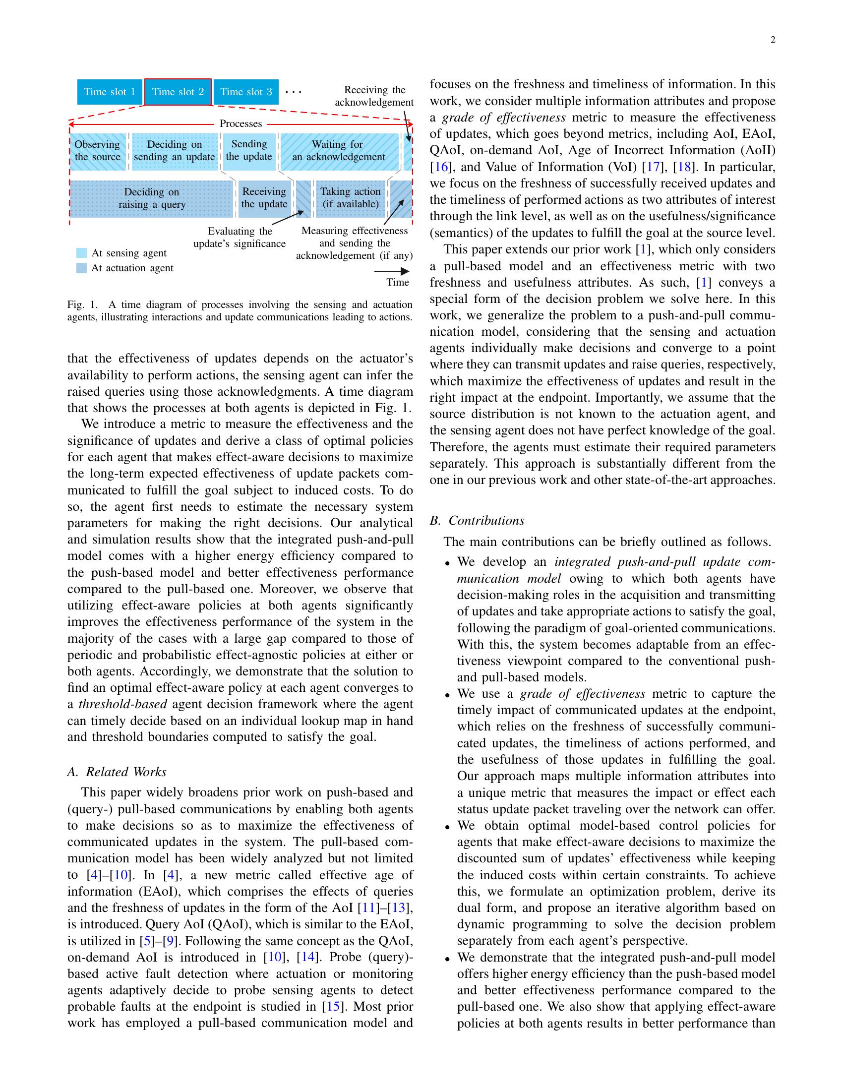 Integrated Push-and-Pull Update Model for Goal-Oriented Effective ...