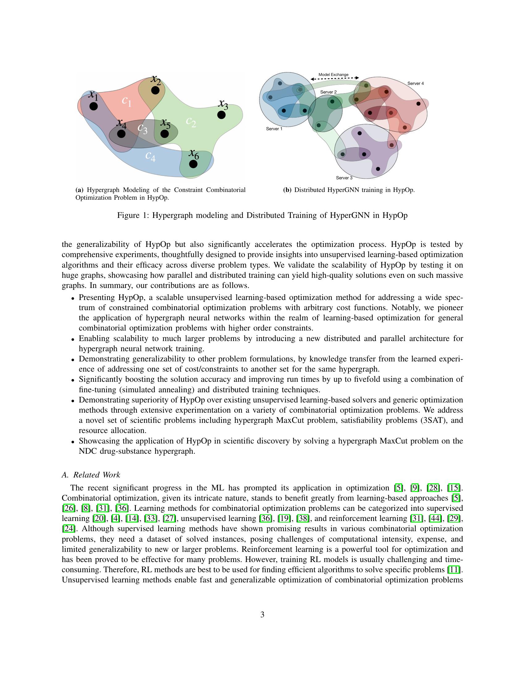 HypOp: Distributed Constrained Combinatorial Optimization leveraging Hypergraph Neural Networks ...