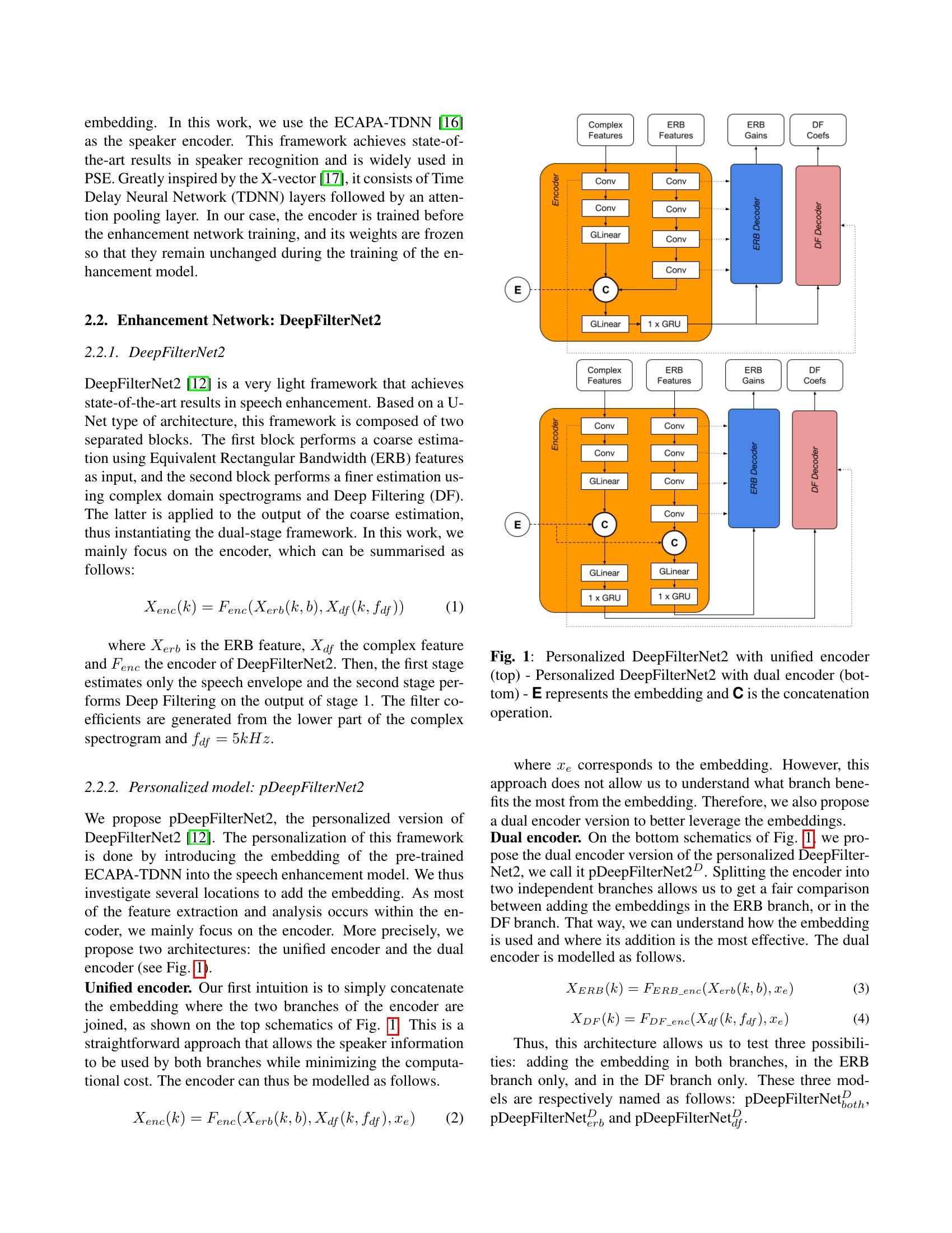 A lightweight dual-stage framework for personalized speech enhancement based on DeepFilterNet2 ...