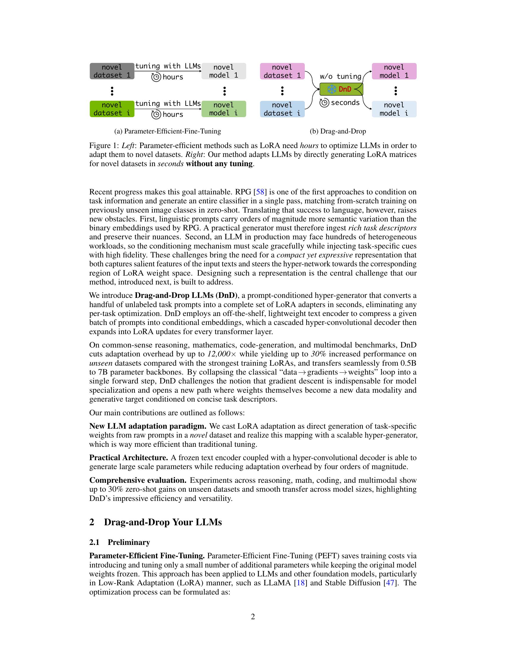 Drag-and-Drop LLMs: Zero-Shot Prompt-to-Weights - 智源社区论文