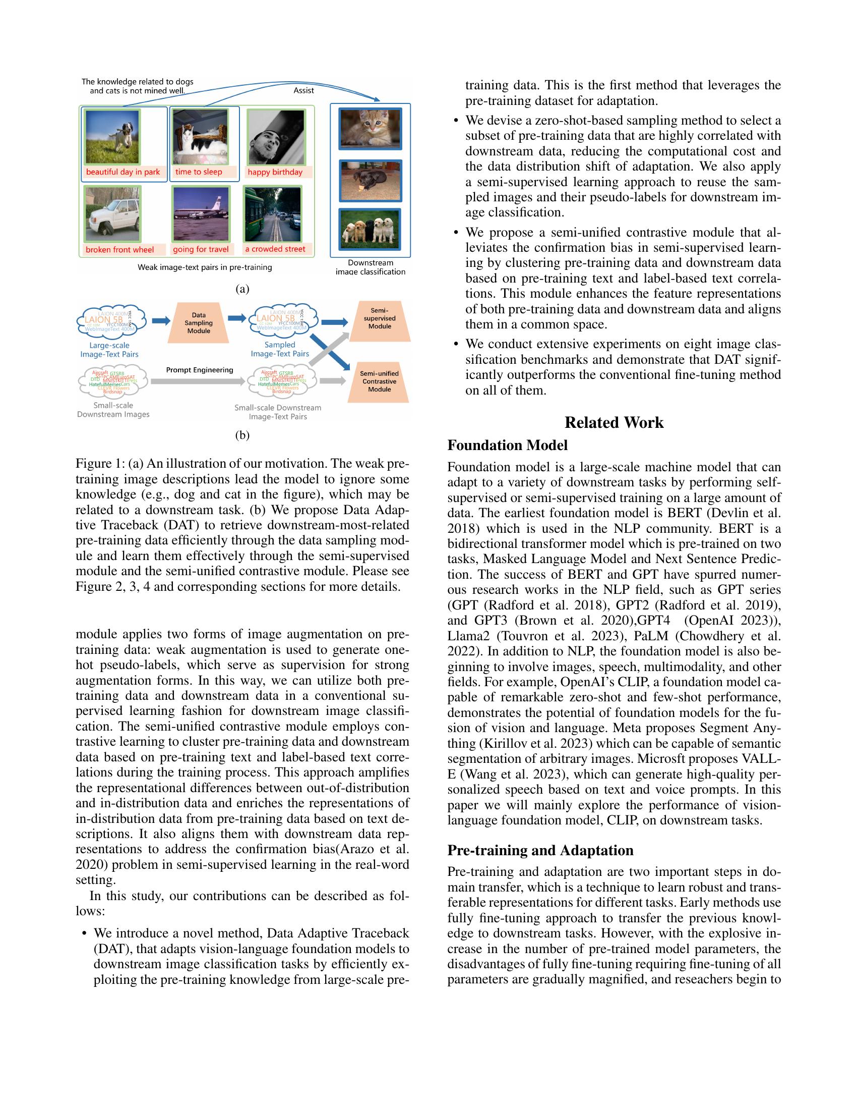 Data Adaptive Traceback for Vision-Language Foundation Models in Image Classification - 智源社区论文